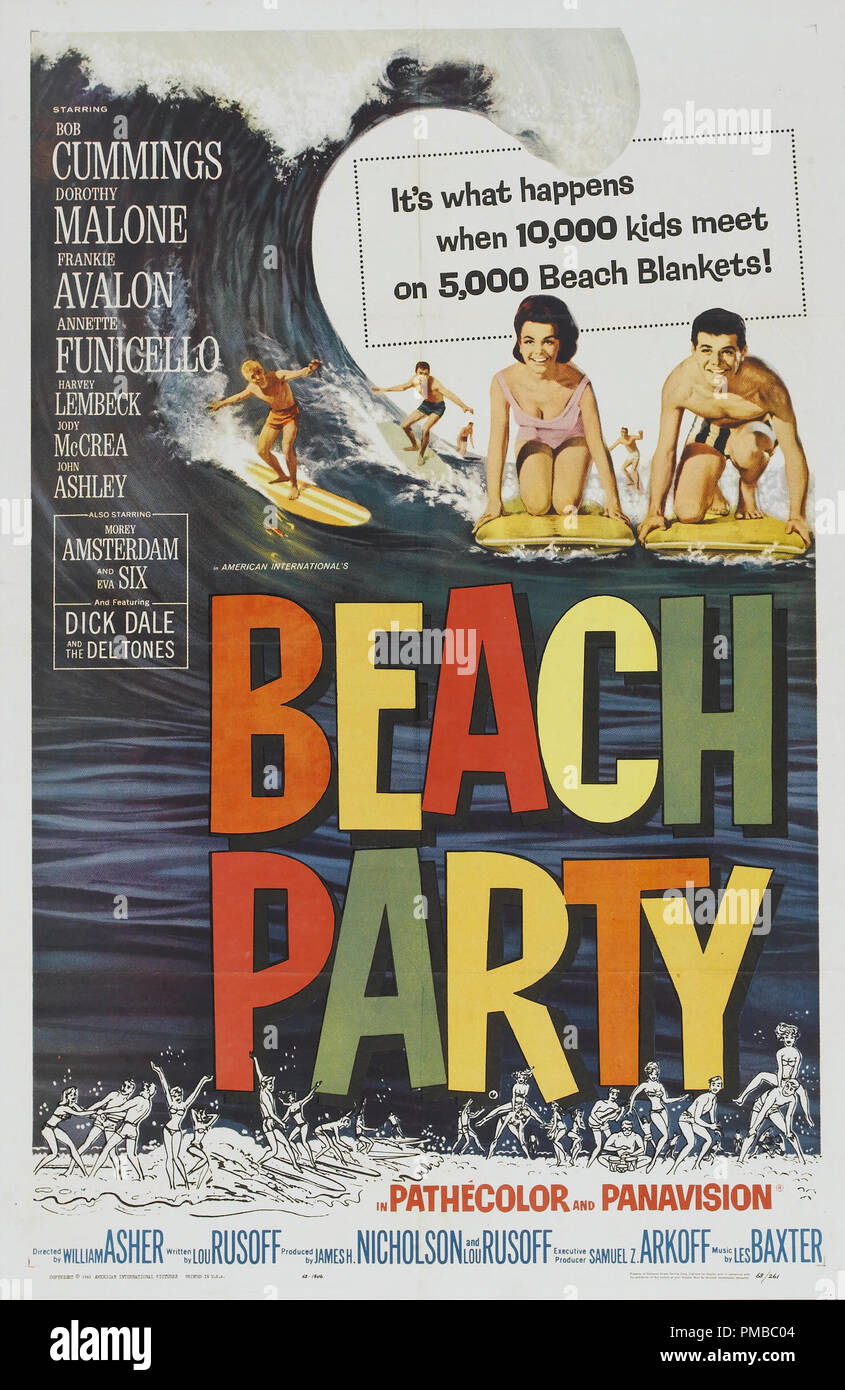 "Beach Party" 1963 American International Pictures Poster File ...