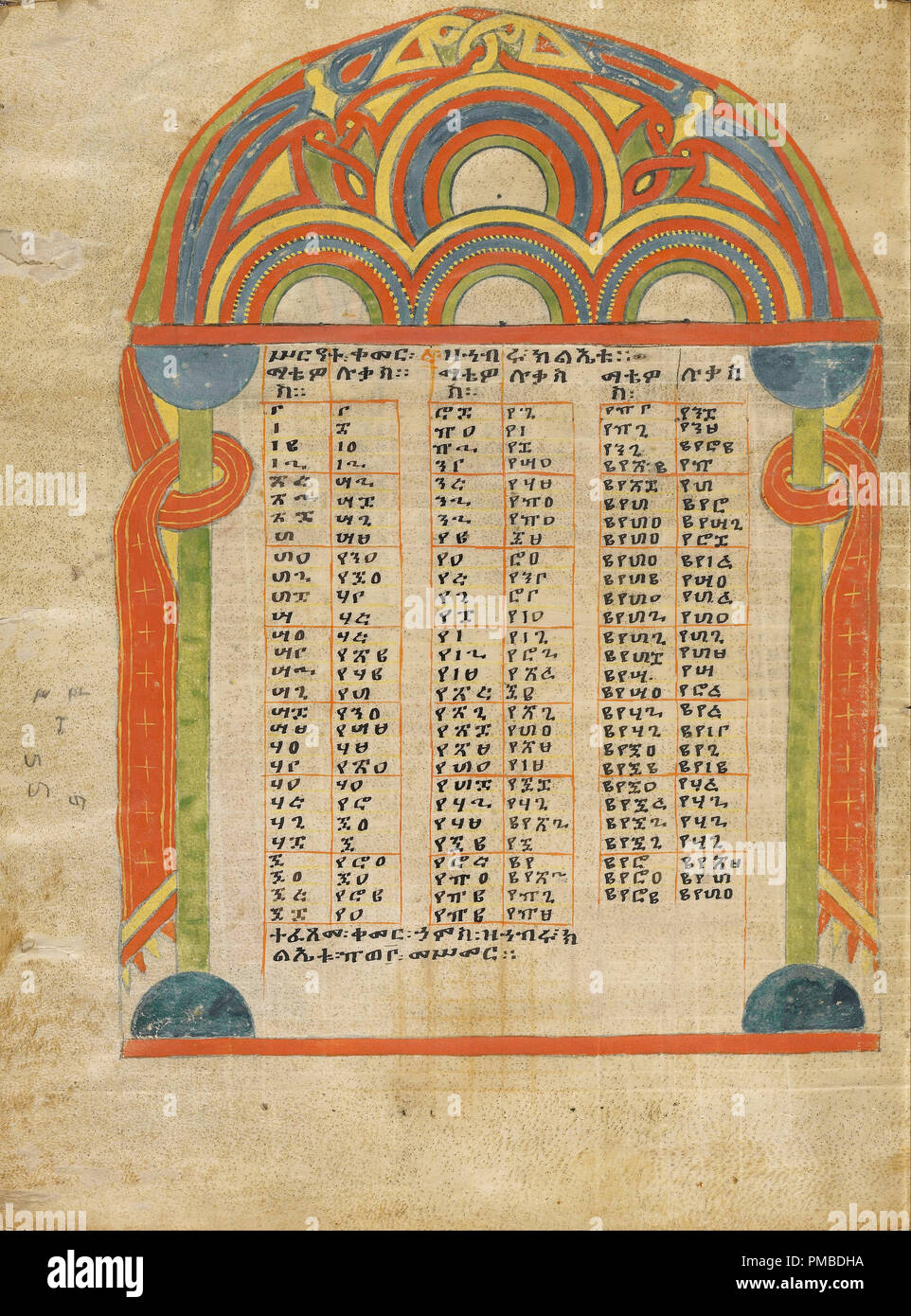 Canon Table Page. Date/Period: Ca. 1504 - 1505. Folio. Tempera on ...