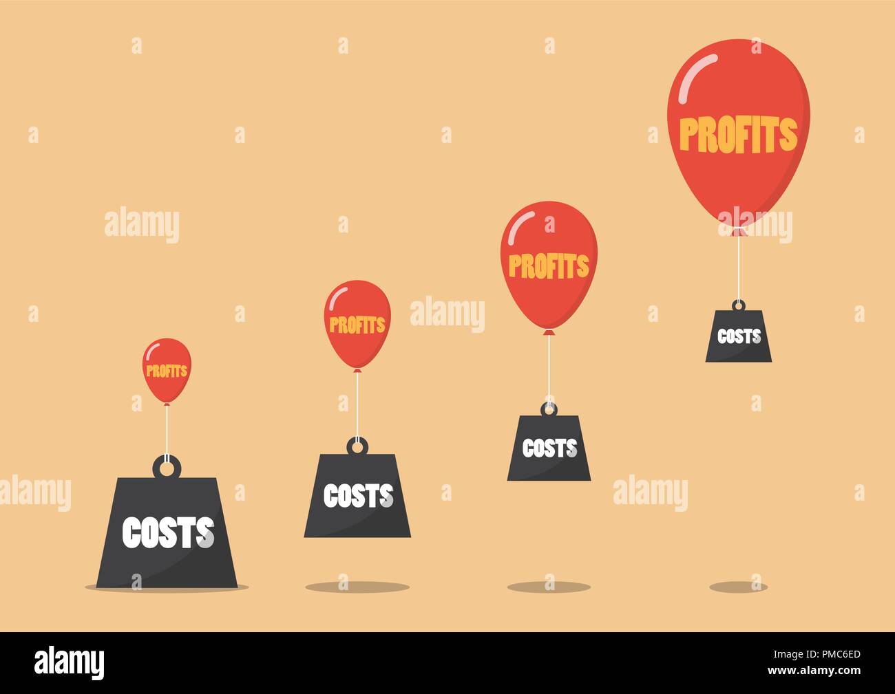 Reduce costs growth business hi-res stock photography and images - Alamy