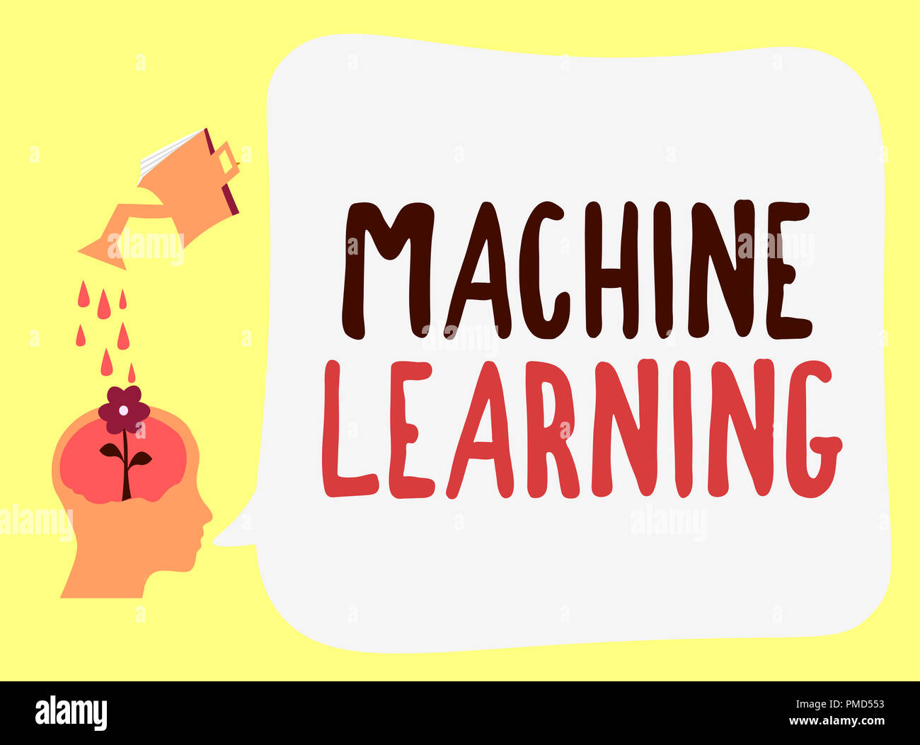 Machine learning analytics identify hi-res stock photography and images ...