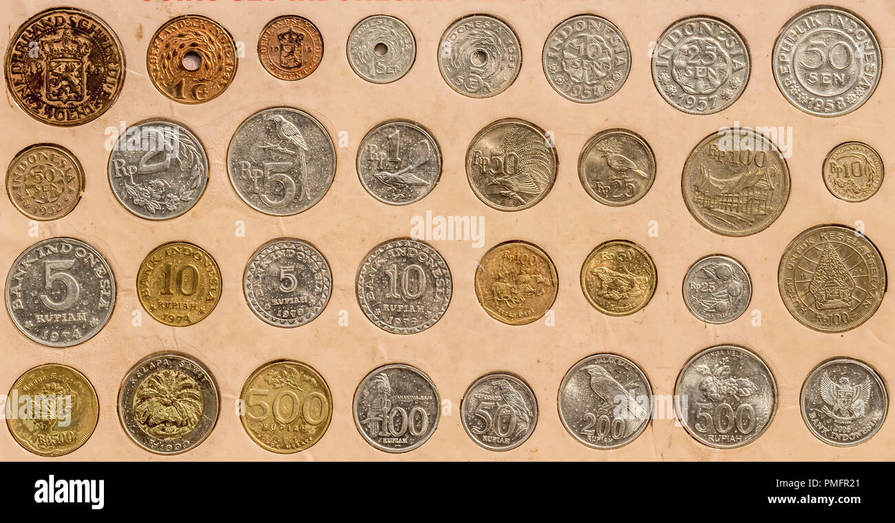 Indonesian Rupiah Coins