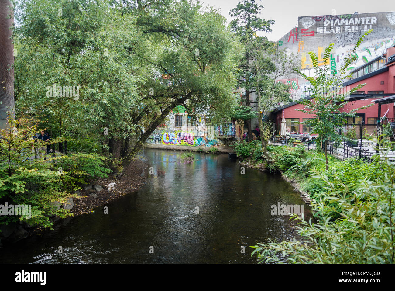 Oslo akerselva river hi-res stock photography and images - Alamy
