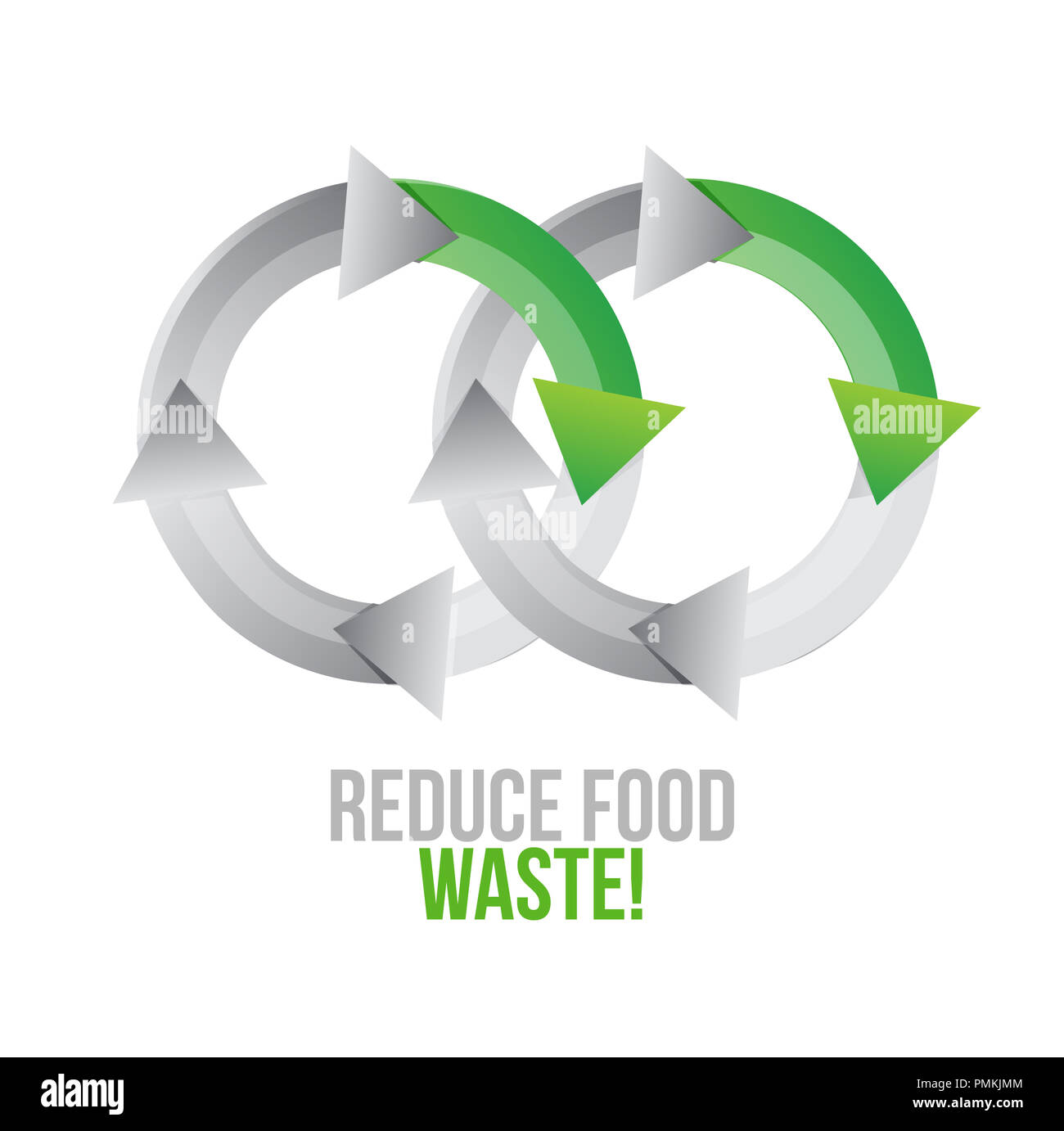 Reduce Food Waste moving together cycle concept sign isolated over a ...