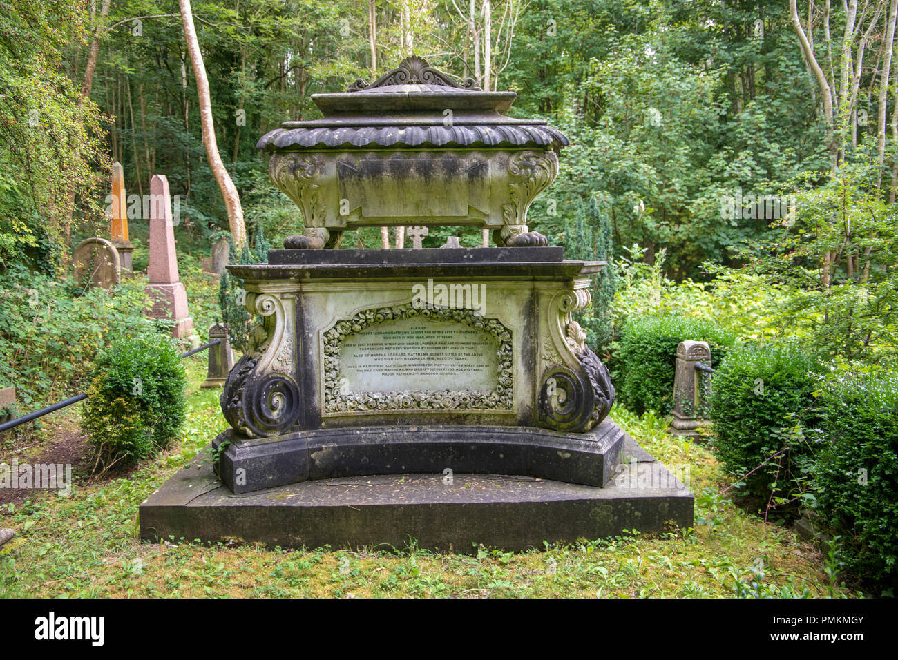 The Grave of Robert Leonard Matthews at Arnos Vale Cemetery, Bristol UK ...