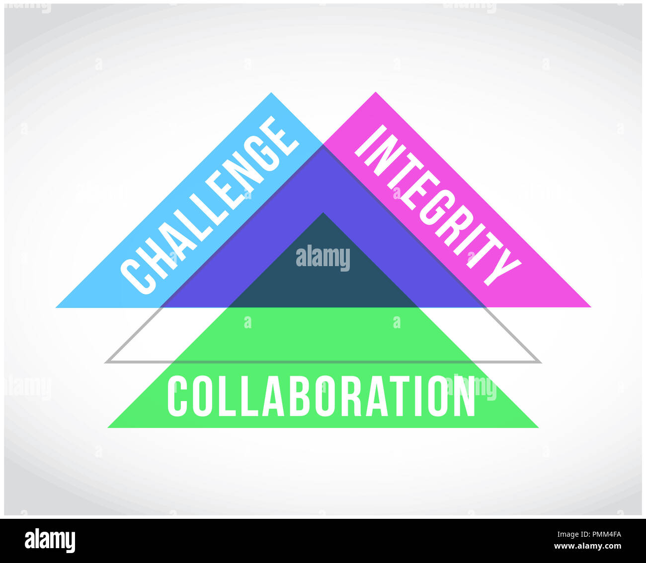 keys to good behaviors. vector illustration. isolated over a white ...