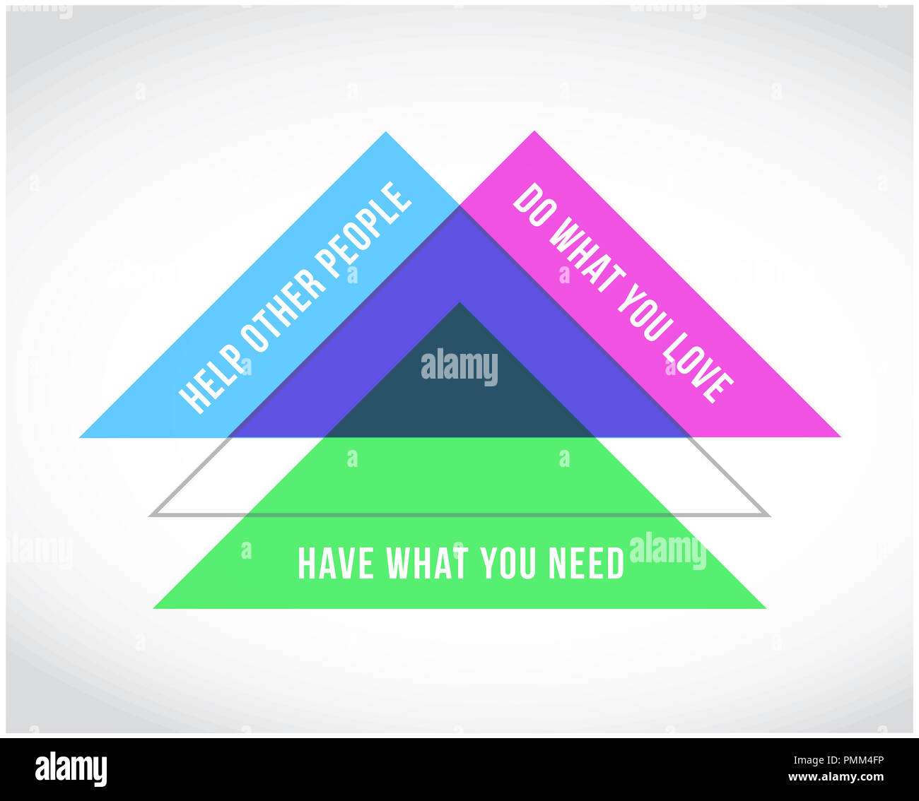 the keys of happiness. vector illustration. isolated over a white ...