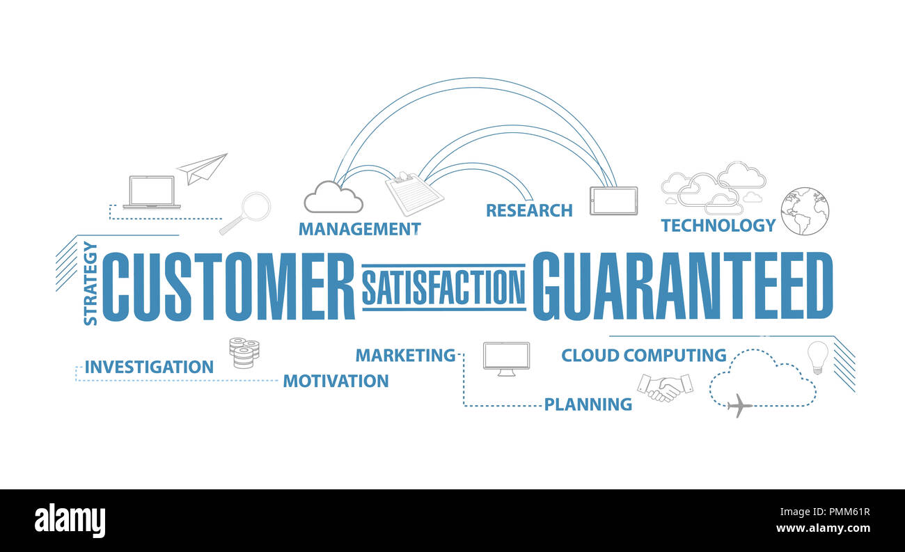 Customer Satisfaction guaranteed diagram plan concept isolated over a ...