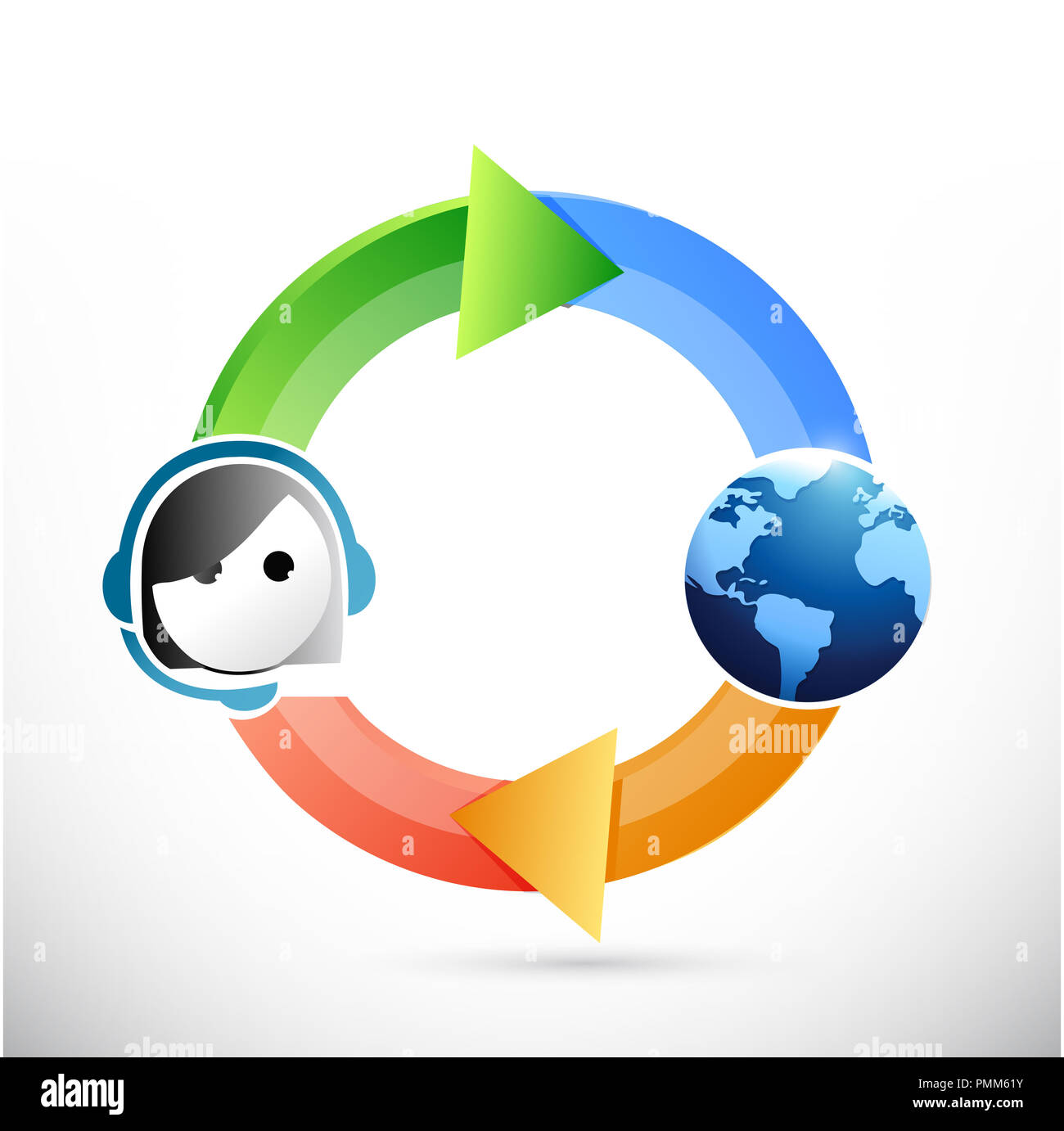 customer support internatonally . business concept. illustration over a ...