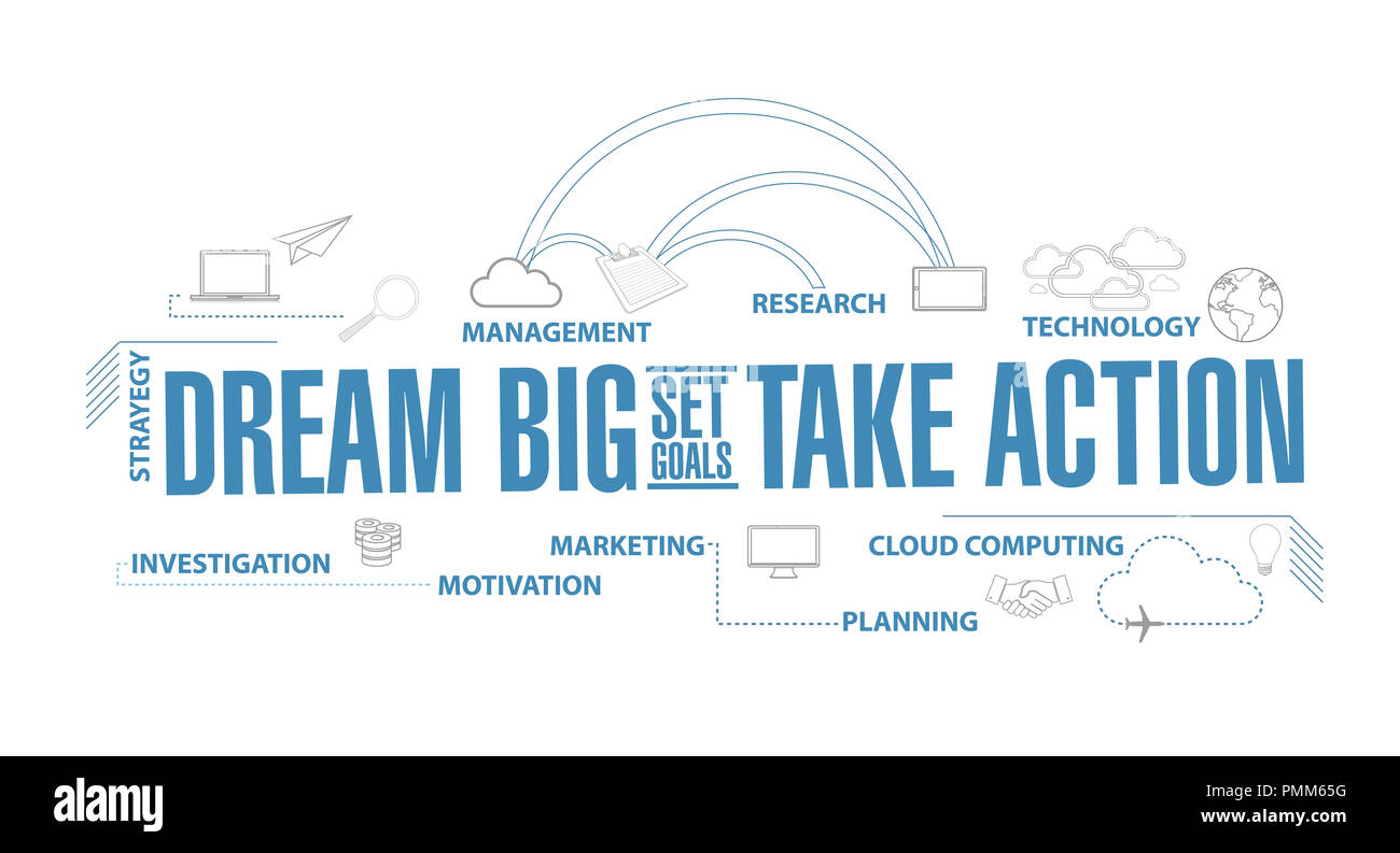 dream big, set, goals, take action diagram plan concept isolated over a ...