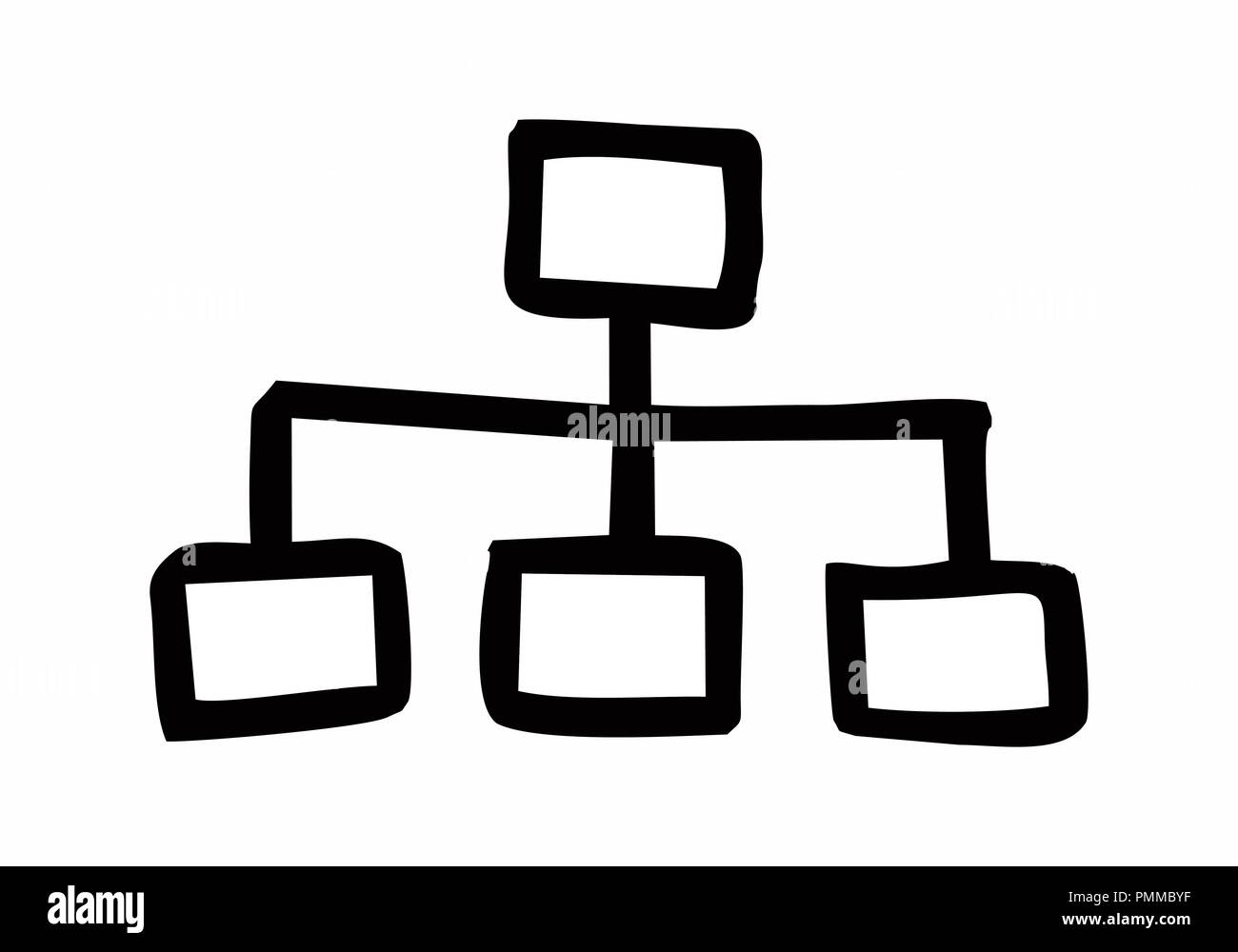 Organogram hi-res stock photography and images - Alamy