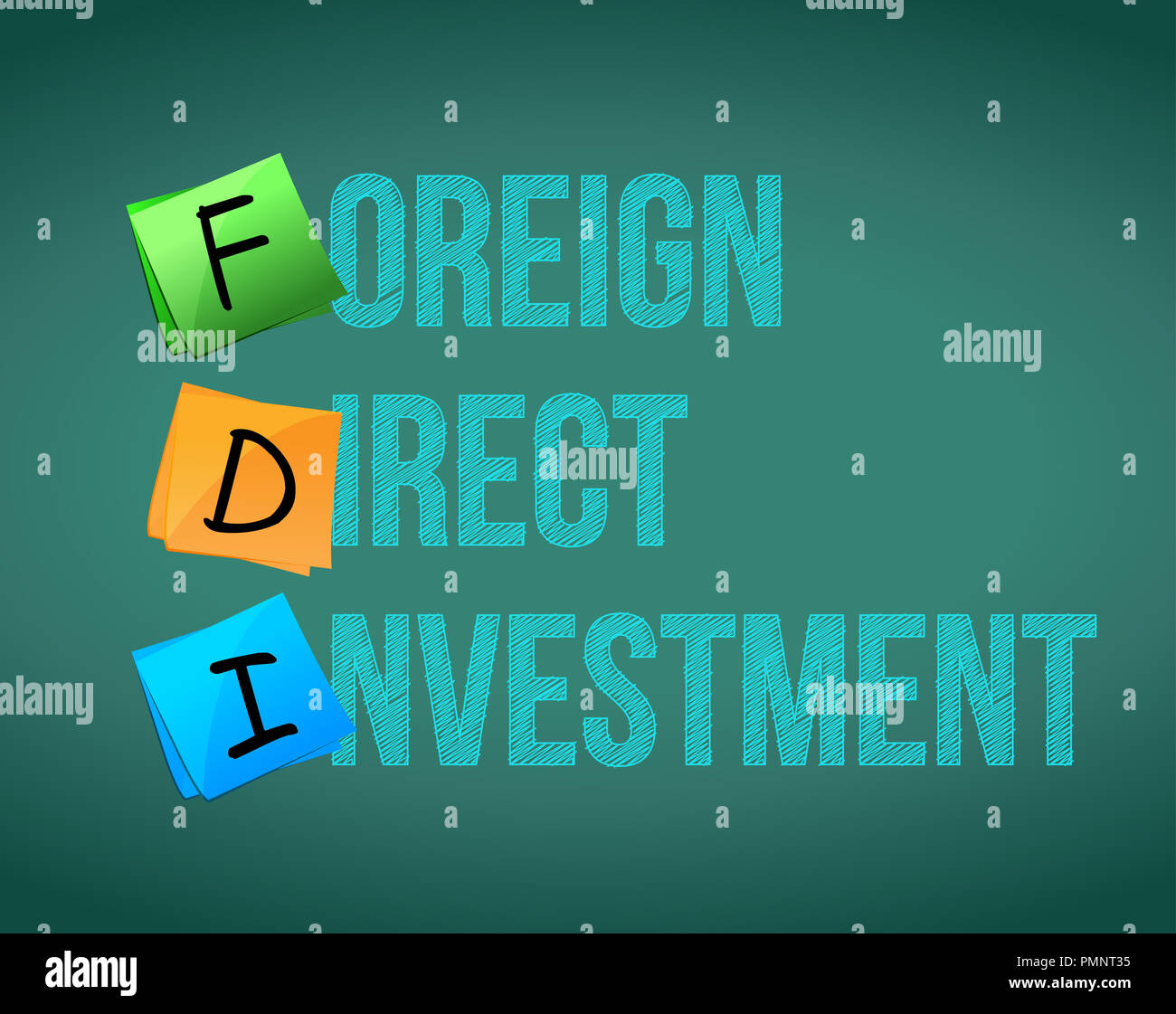 Foreign Direct Investment (FDI) written on color notes. Acronym concept ...