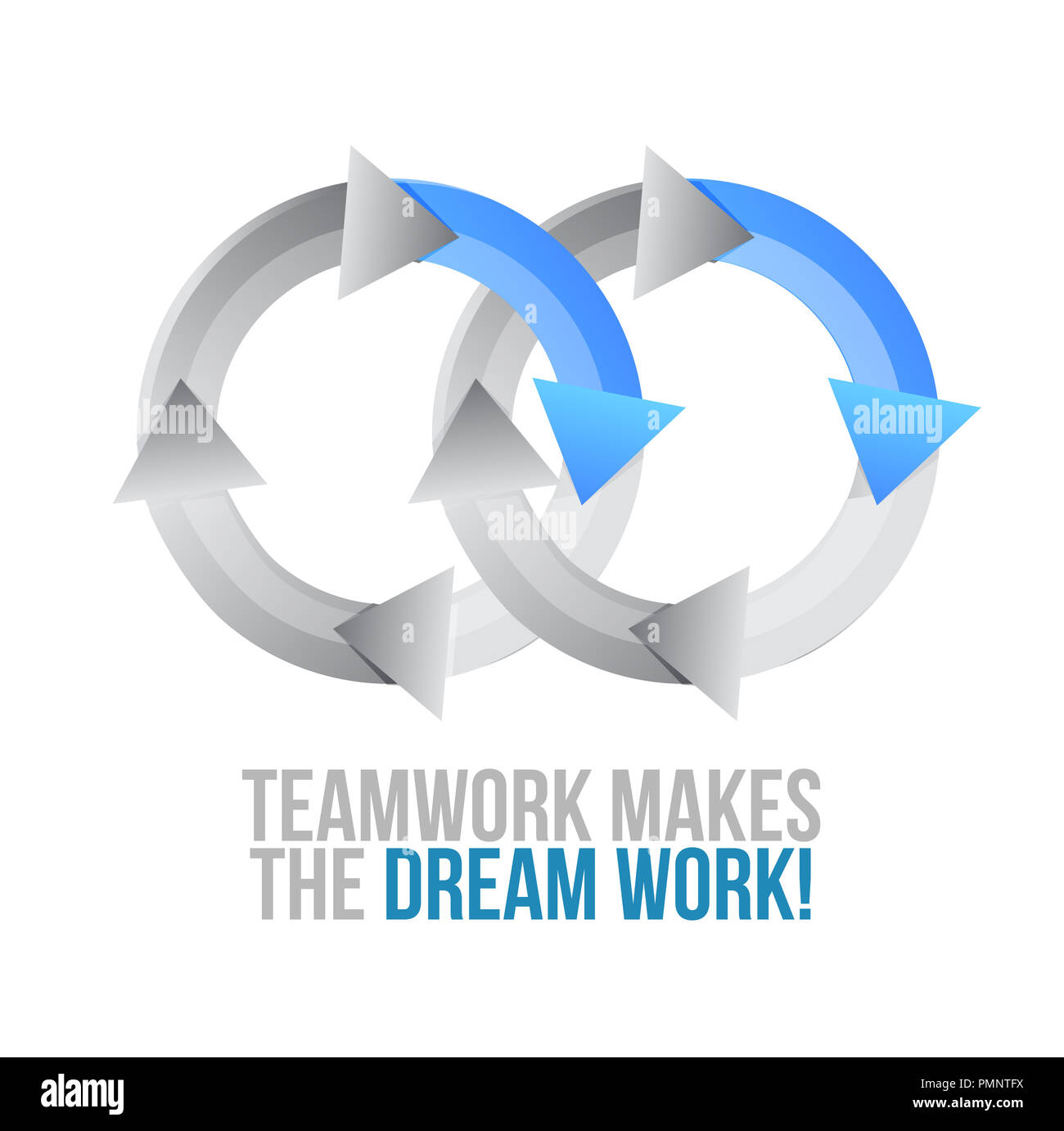 Teamwork makes the dream work. moving together cycle concept sign ...