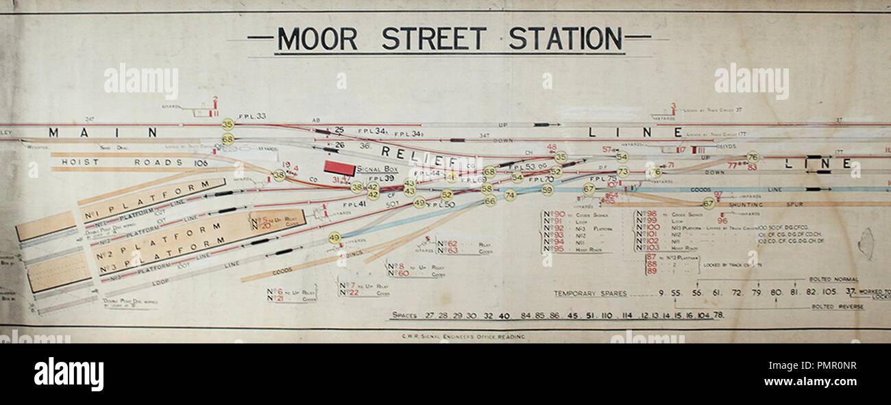 Birmingham Moor Street Railway Station track diagram - 1922 Stock Photo ...