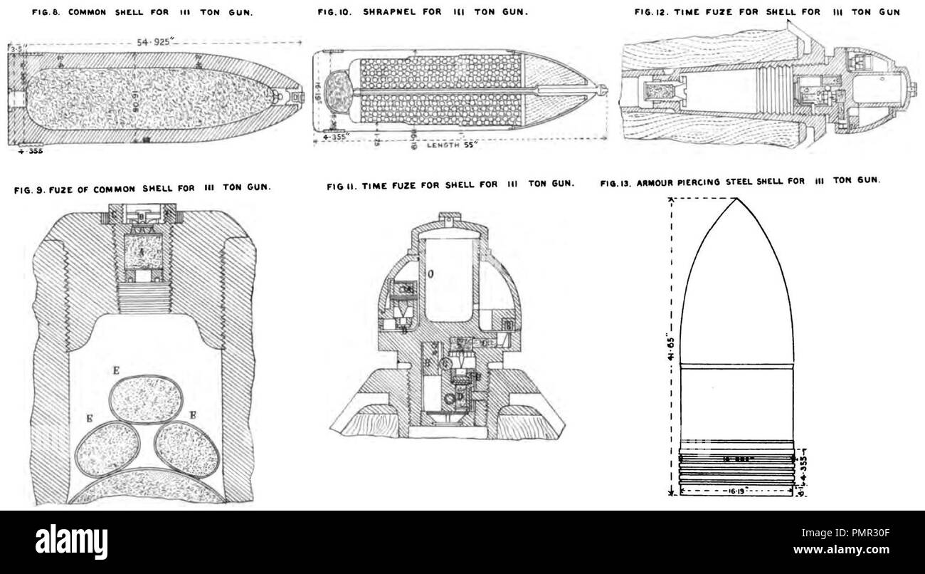 BL 16.25 inch gun ammunition diagrams Stock Photo - Alamy