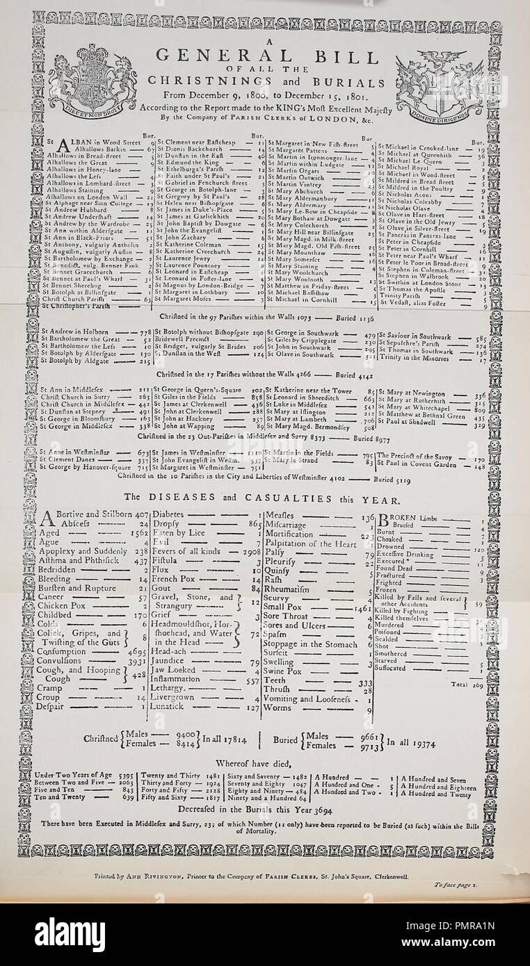 Bill of Mortality for 1801 Stock Photo - Alamy