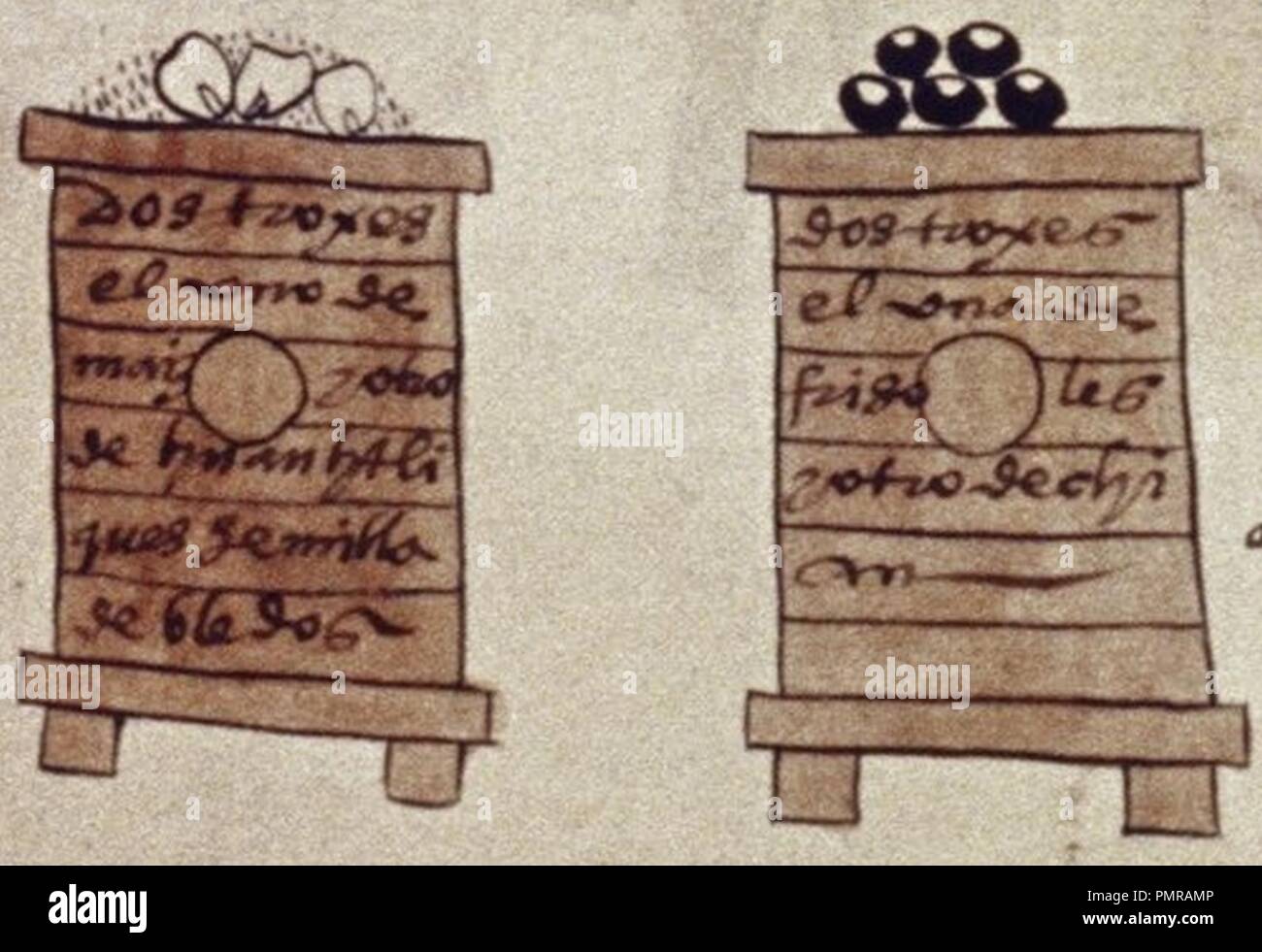 Bins of maize and beans Codex Mendoza 23v Stock Photo - Alamy
