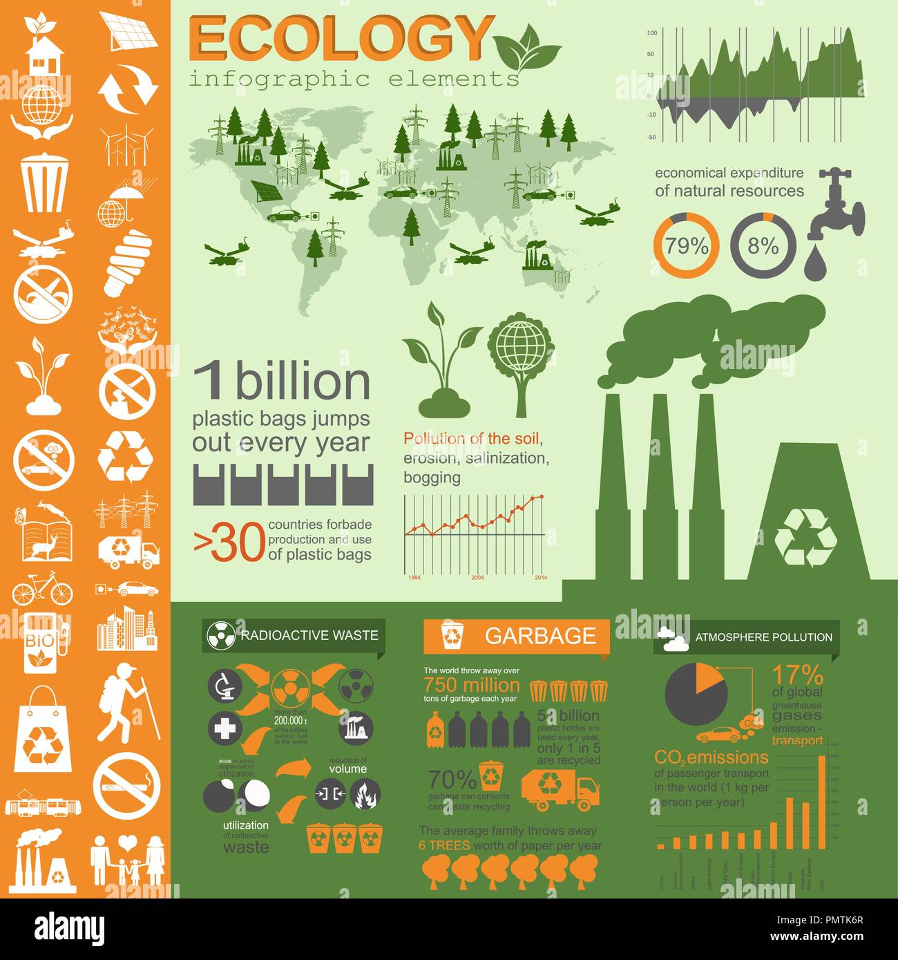Environment, ecology infographic elements. Environmental risks ...
