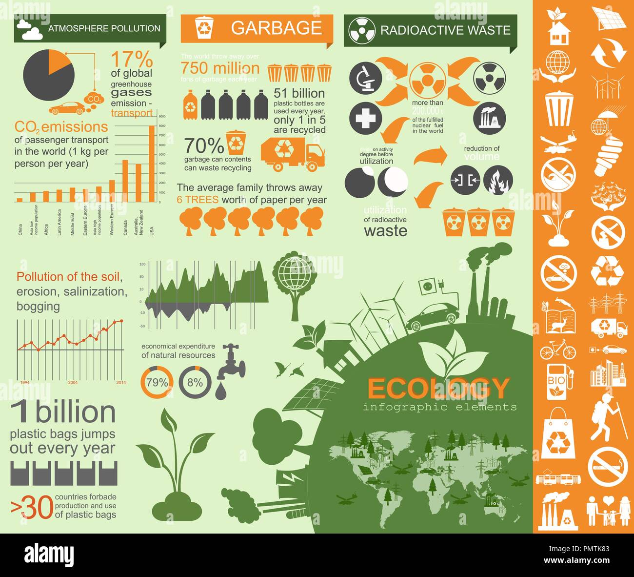 Environment, ecology infographic elements. Environmental risks ...
