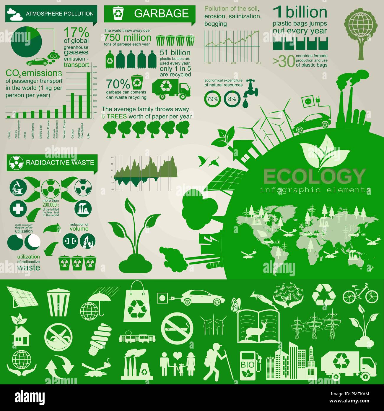 Environment, ecology infographic elements. Environmental risks ...