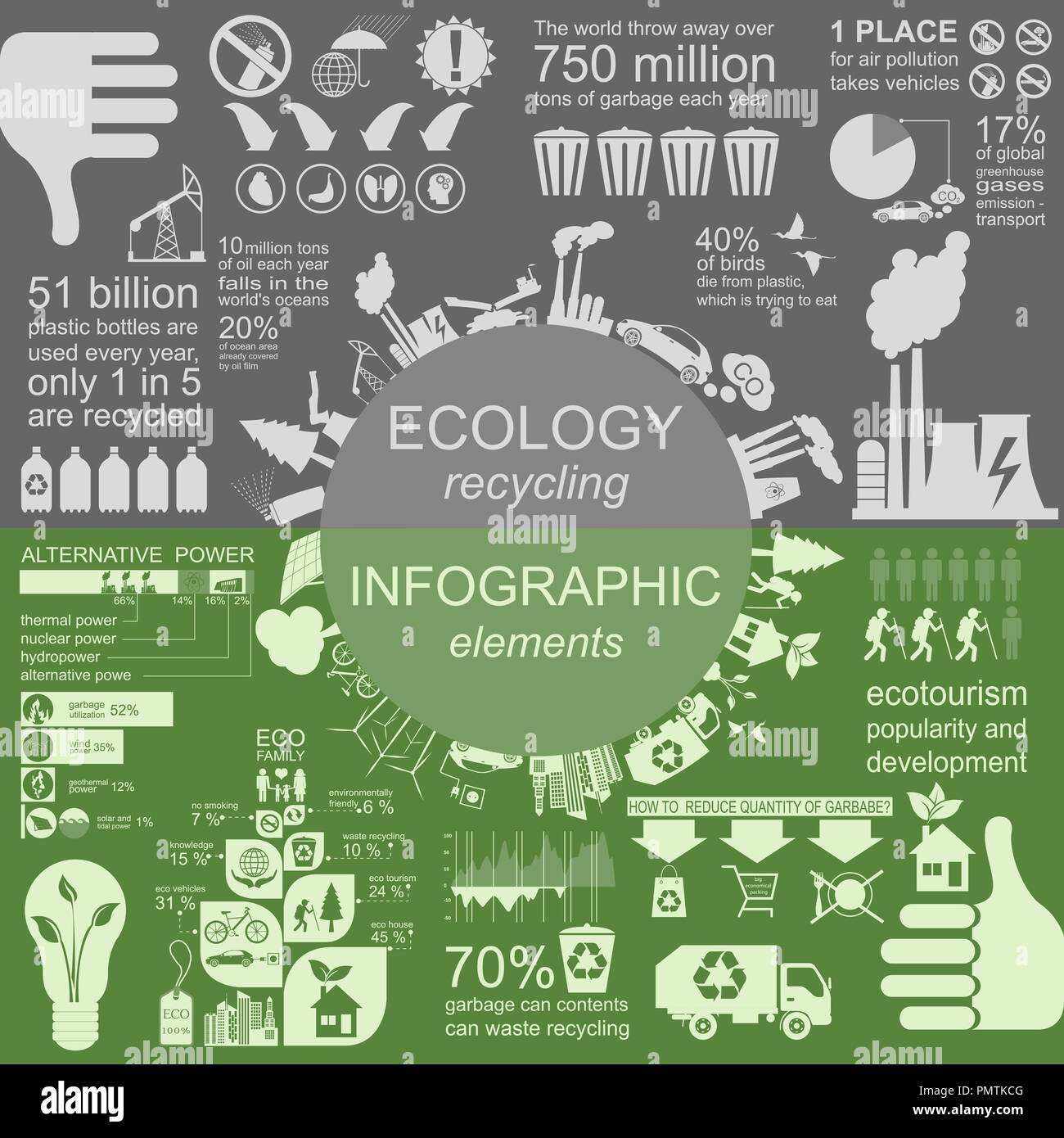Environment, ecology infographic elements. Environmental risks ...