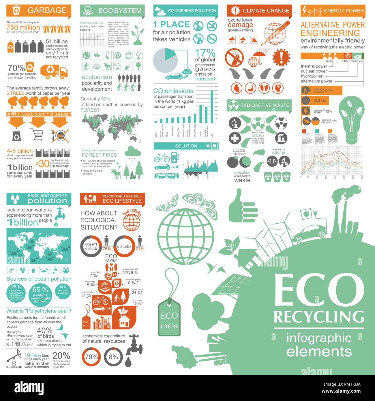 Environment, ecology infographic elements. Environmental risks ...