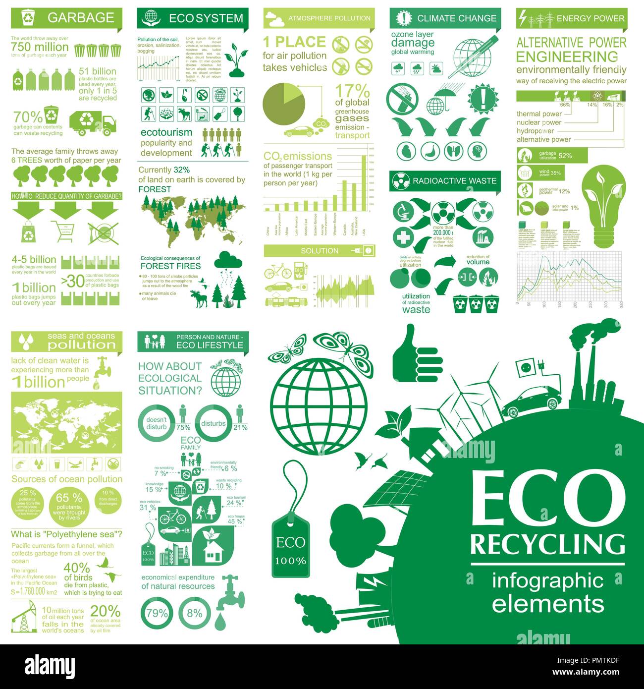 Environment, ecology infographic elements. Environmental risks ...