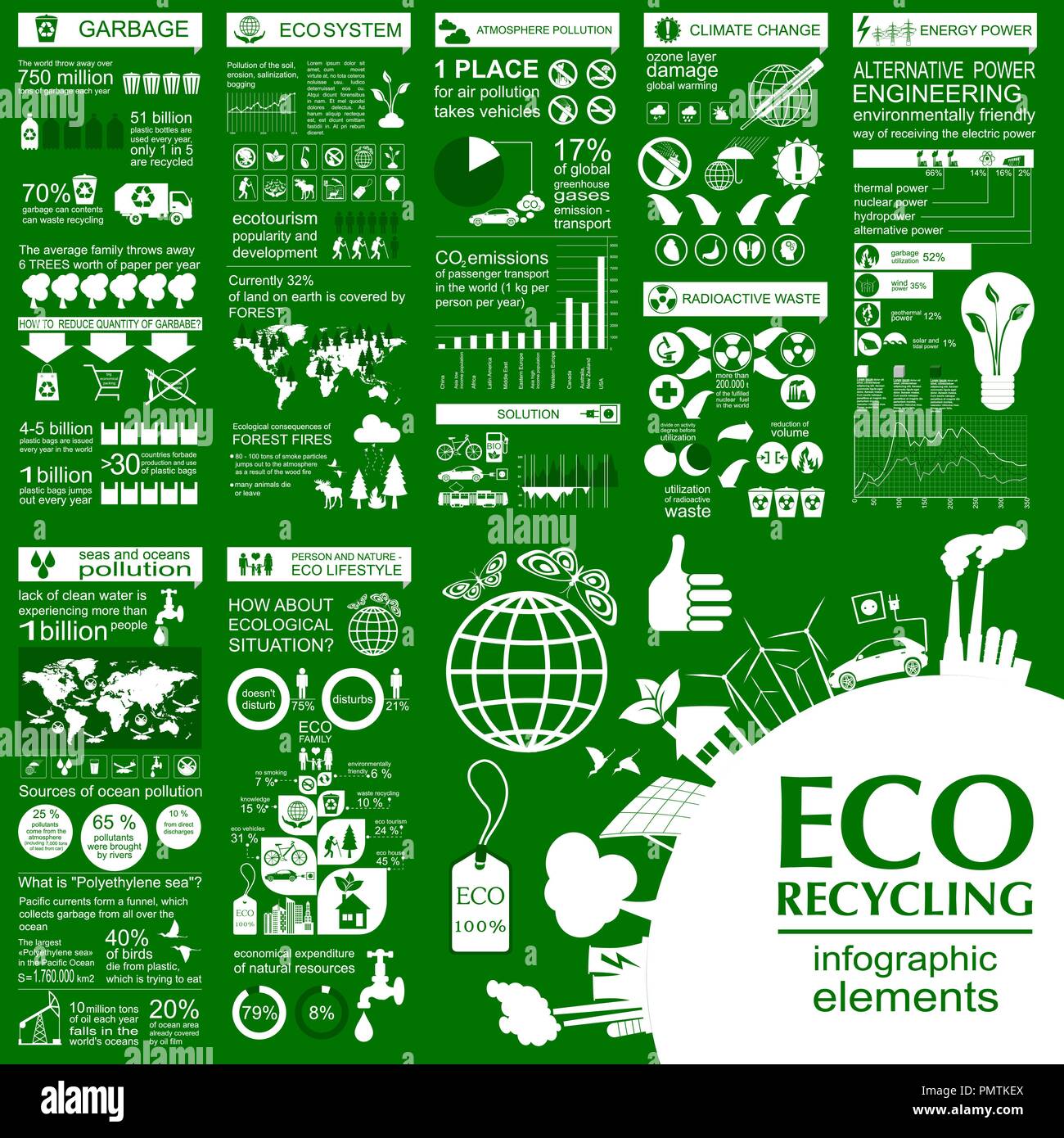 Environment, ecology infographic elements. Environmental risks ...