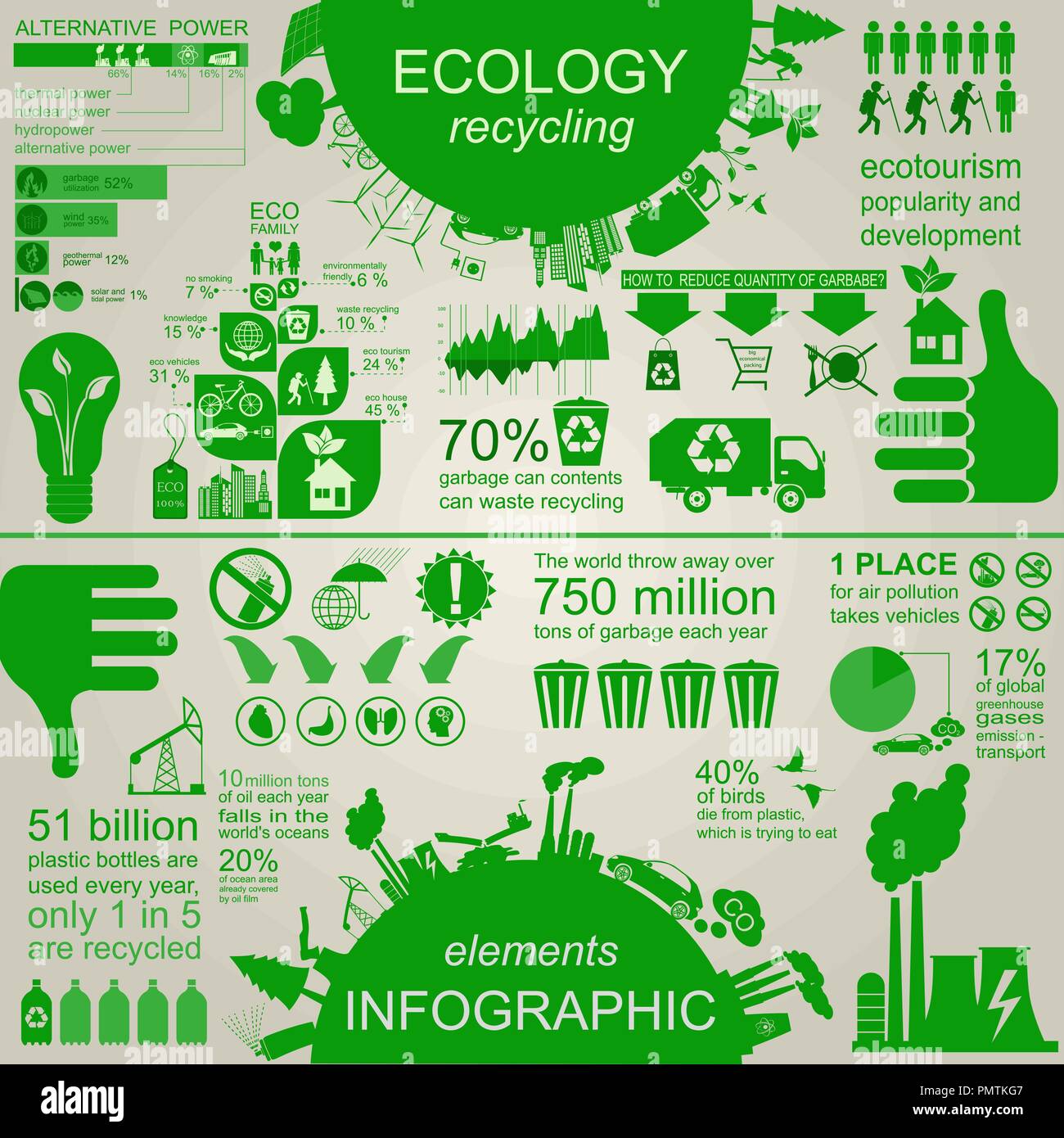 Environment, ecology infographic elements. Environmental risks ...