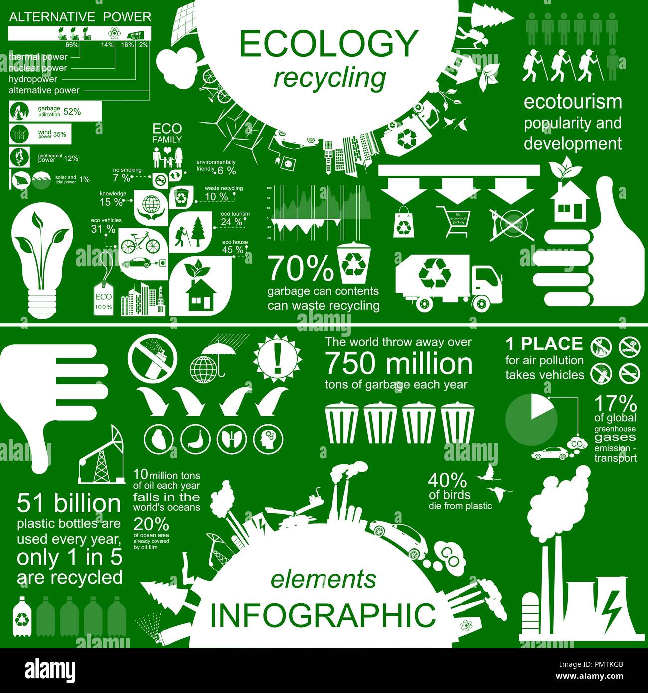 Environment, ecology infographic elements. Environmental risks ...