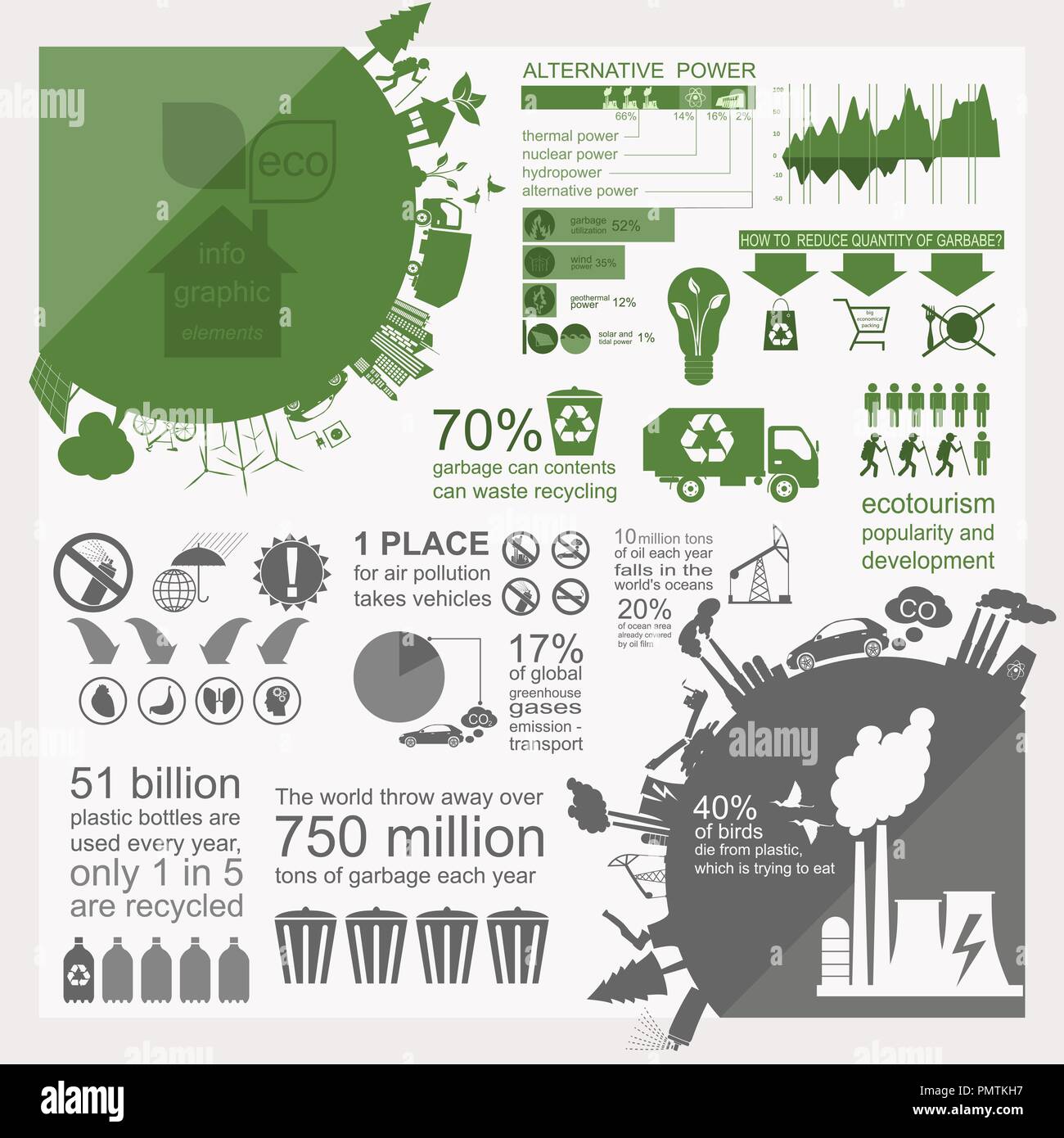Environment, ecology infographic elements. Environmental risks ...