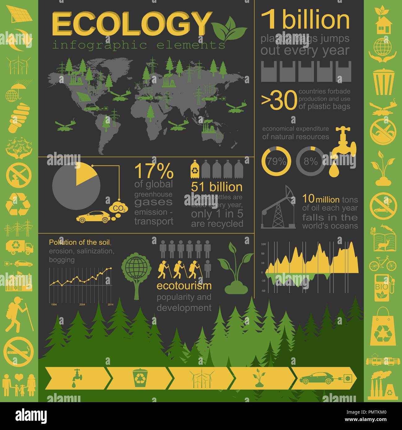 Environment, ecology infographic elements. Environmental risks ...