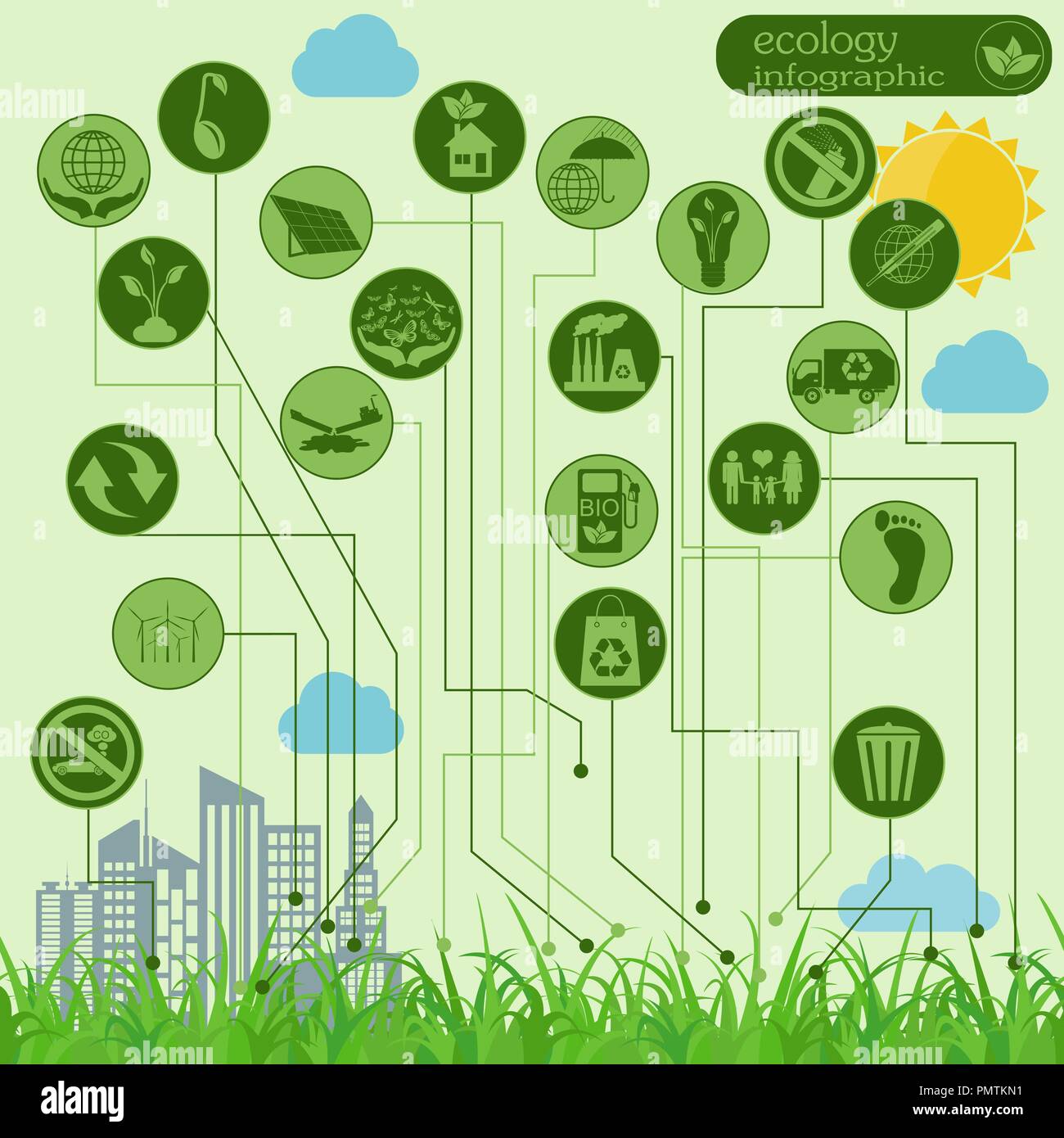 Environment, ecology infographic elements. Environmental risks ...