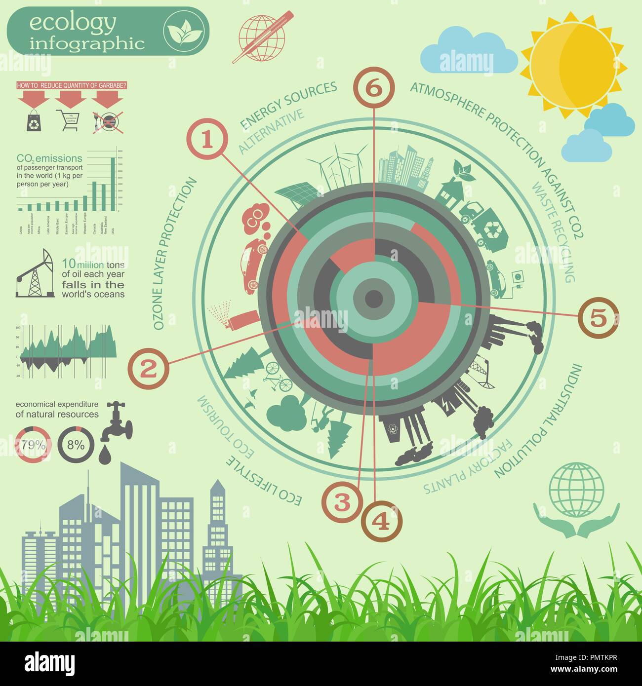 Environment, ecology infographic elements. Environmental risks ...