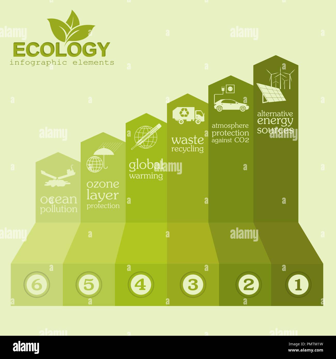 Environment, ecology infographic elements. Environmental risks ...