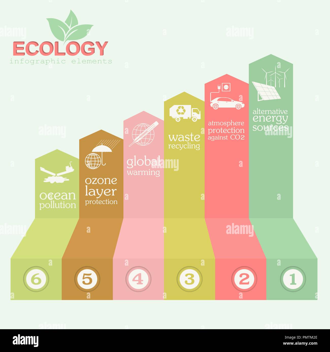 Environment, ecology infographic elements. Environmental risks ...