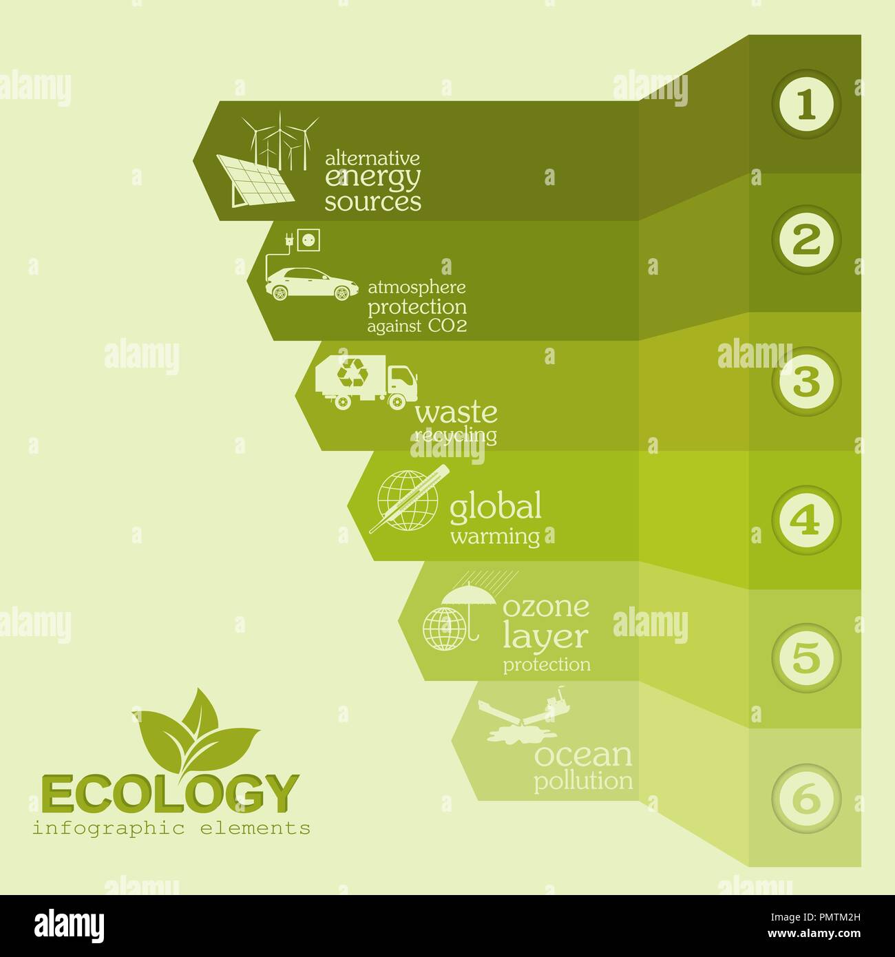 Environment, ecology infographic elements. Environmental risks ...