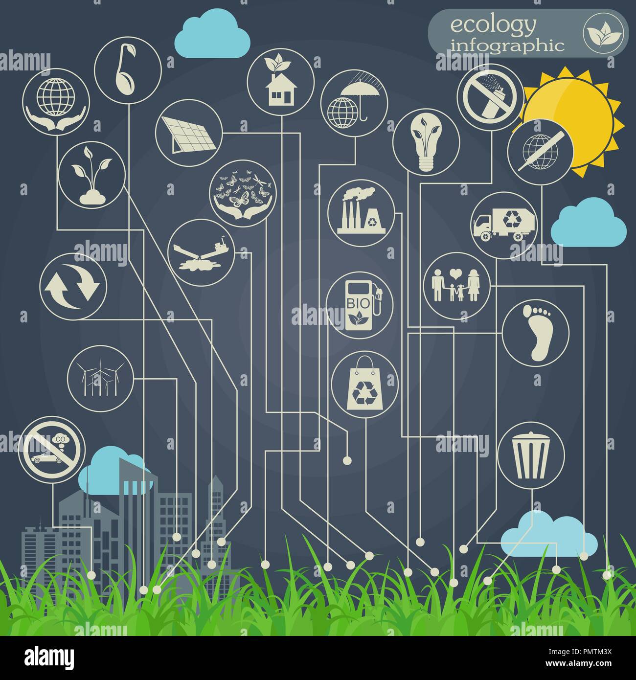 Environment, ecology infographic elements. Environmental risks ...