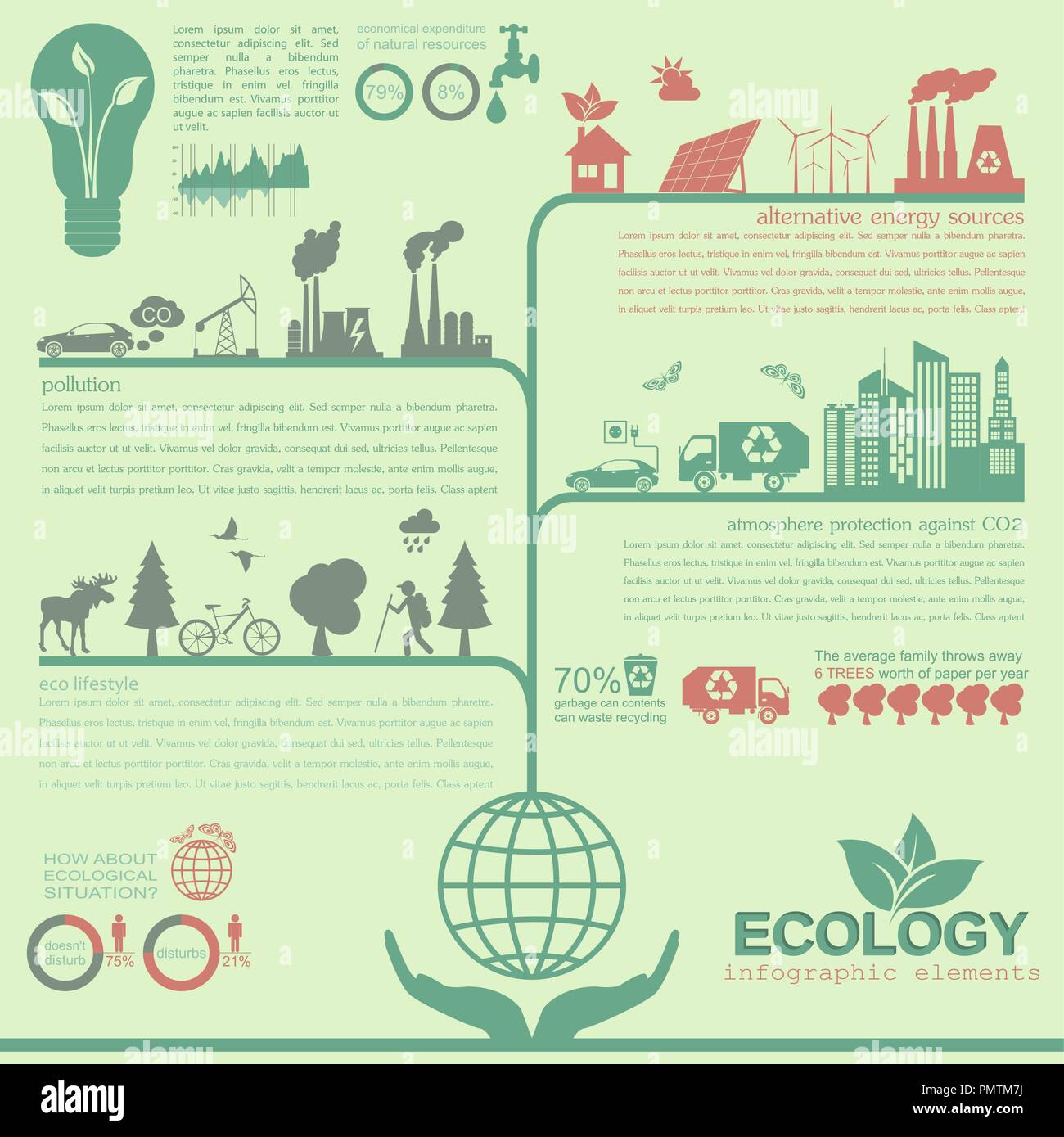 Environment, ecology infographic elements. Environmental risks ...