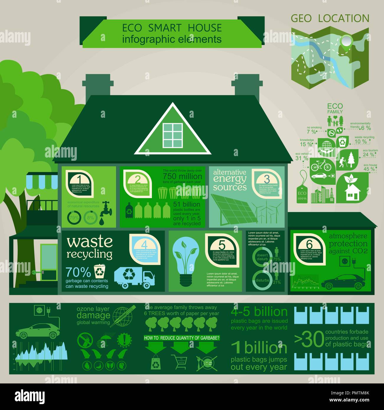 Environment, ecology infographic elements. Environmental risks ...
