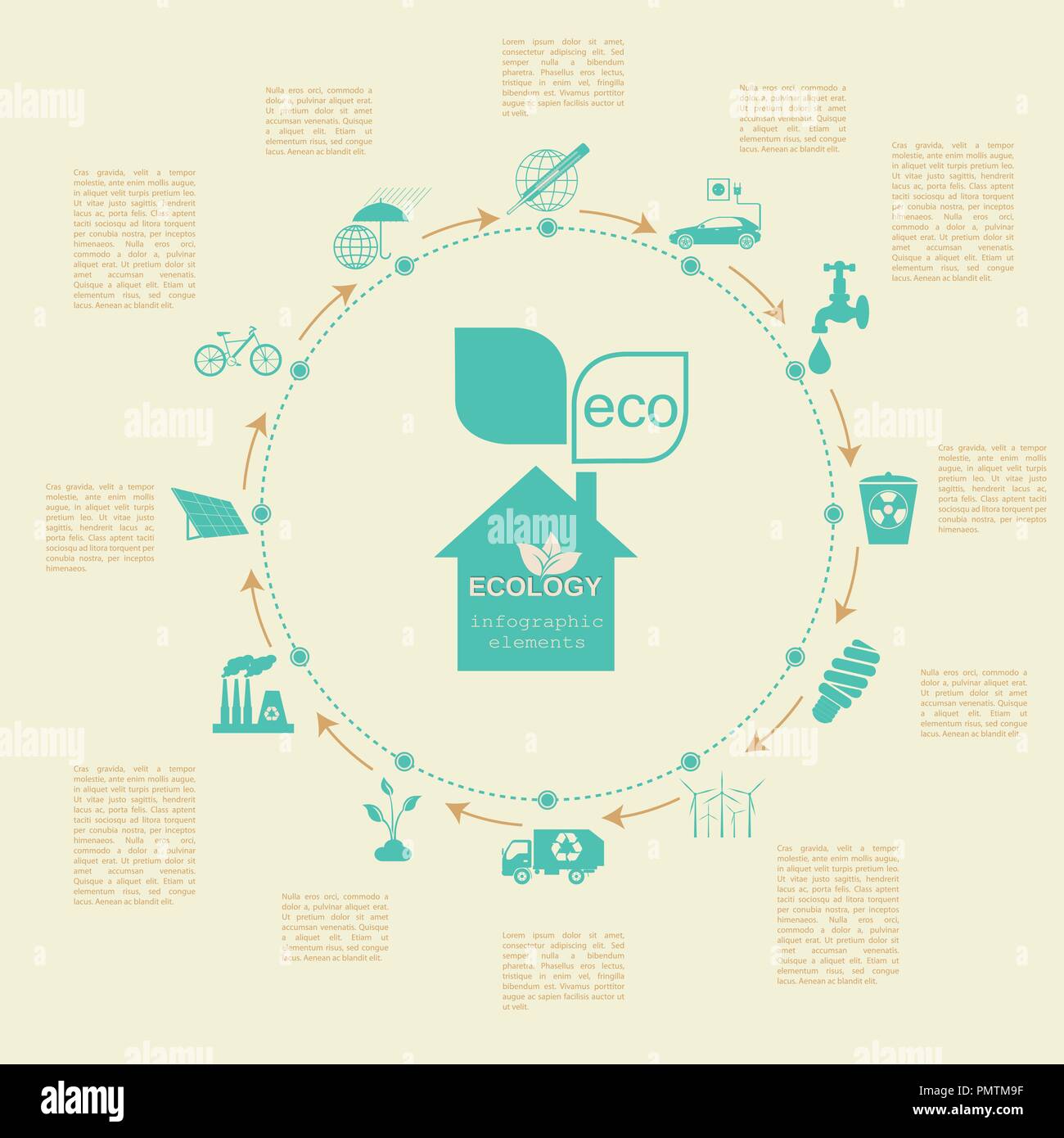 Environment, ecology infographic elements. Environmental risks ...