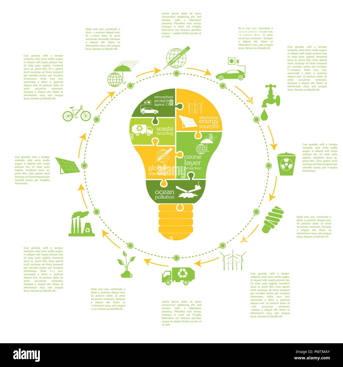 Environment, ecology infographic elements. Environmental risks ...