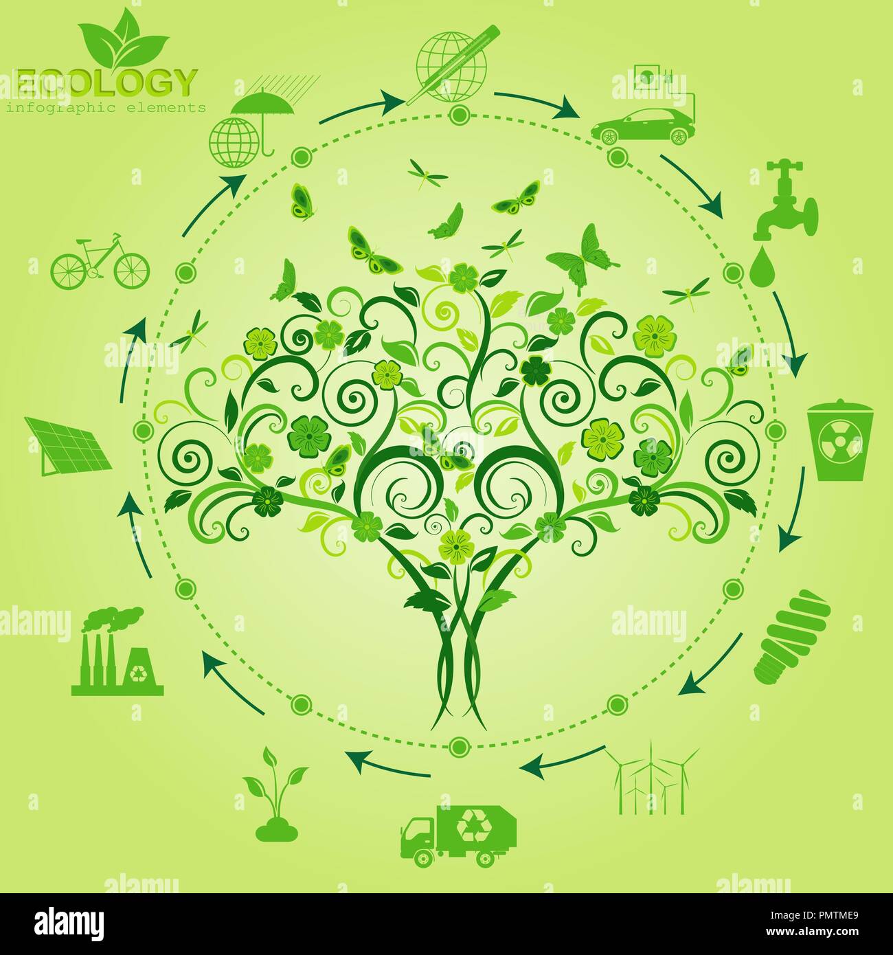 Environment, ecology infographic elements. Environmental risks ...