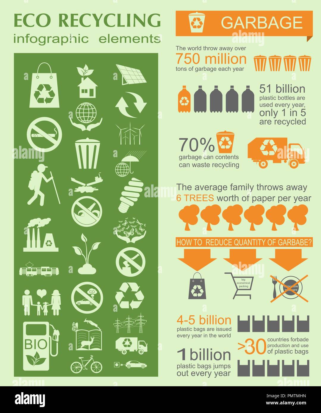Environment, ecology infographic elements. Environmental risks ...