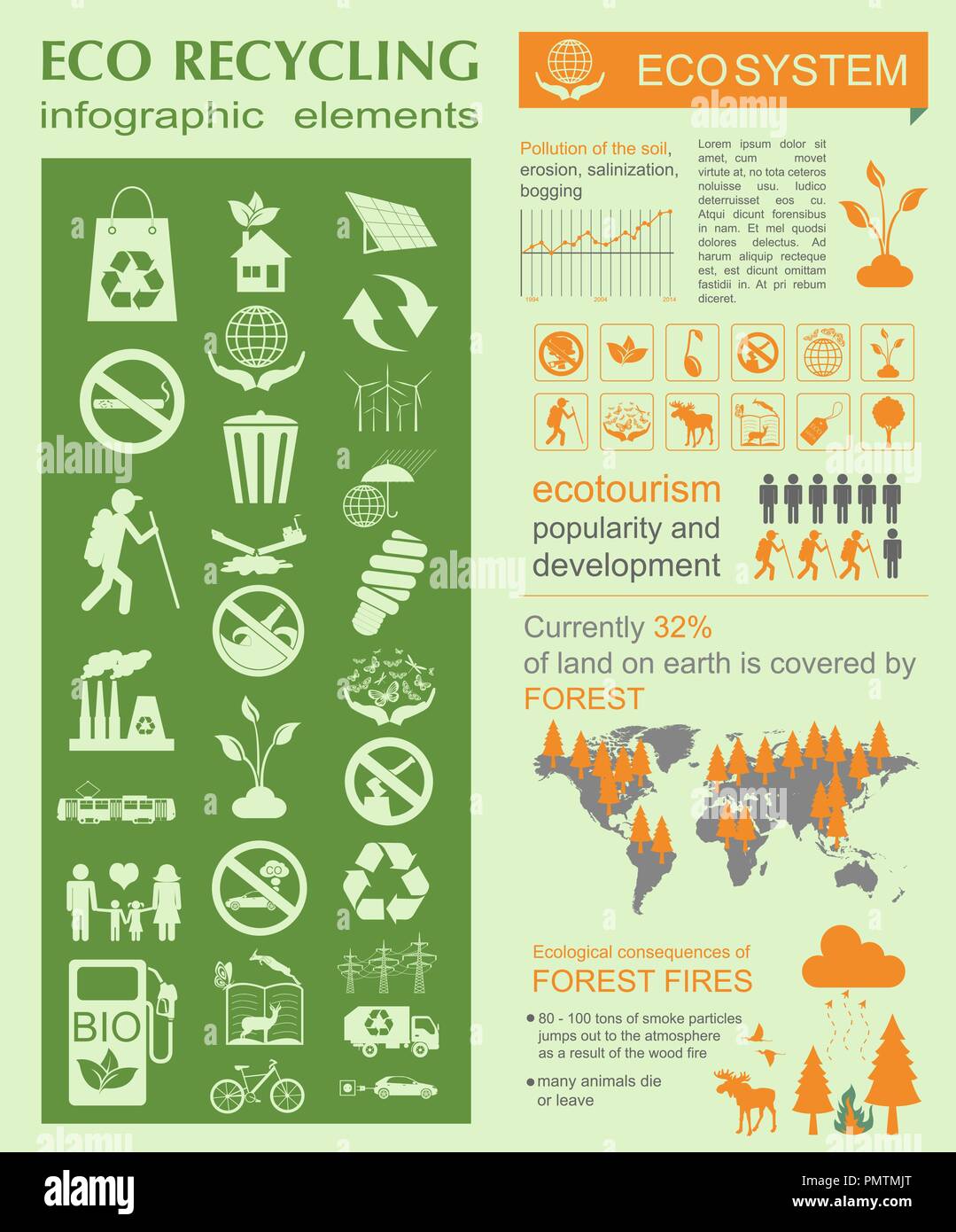 Environment, ecology infographic elements. Environmental risks ...