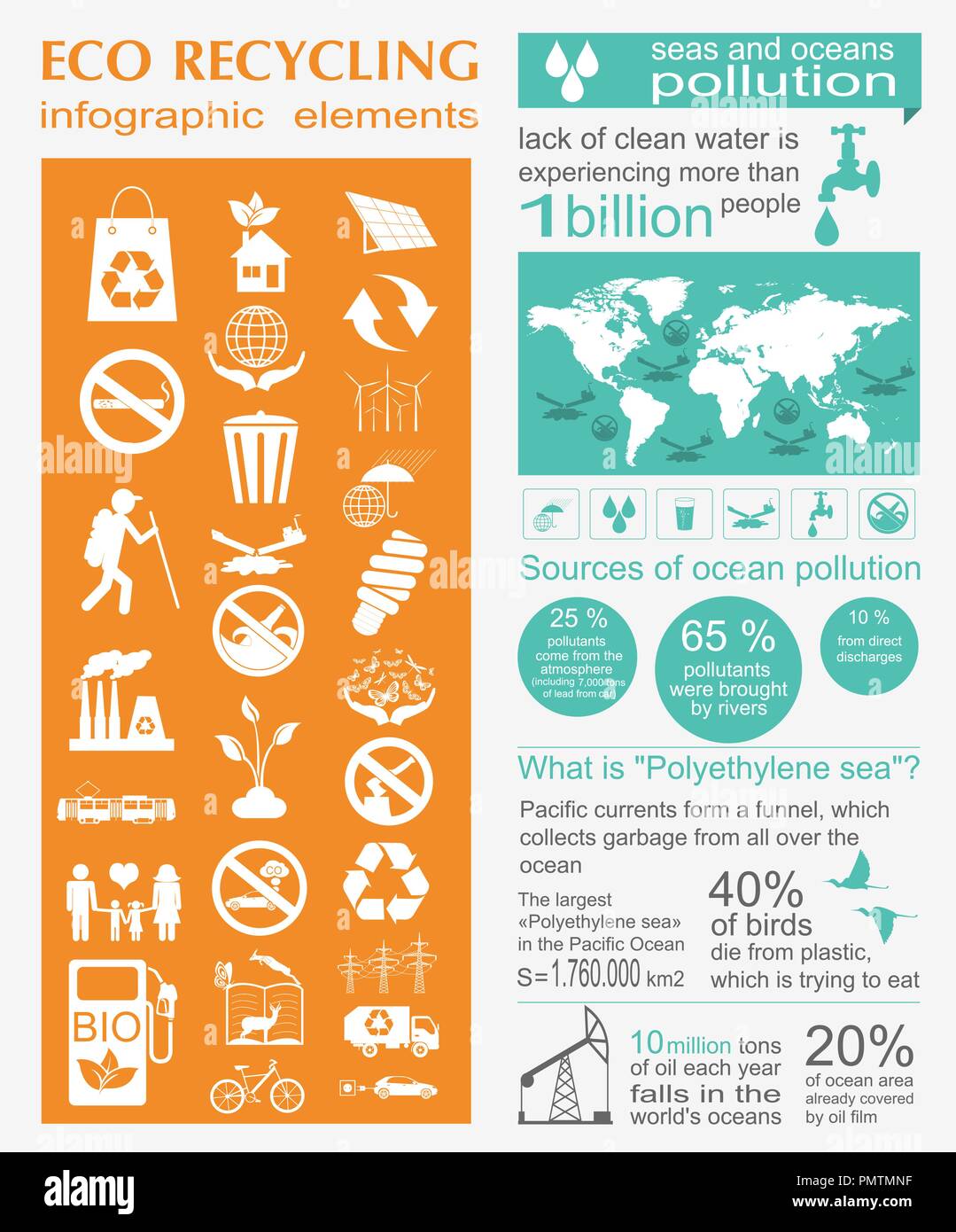 Environment, ecology infographic elements. Environmental risks ...
