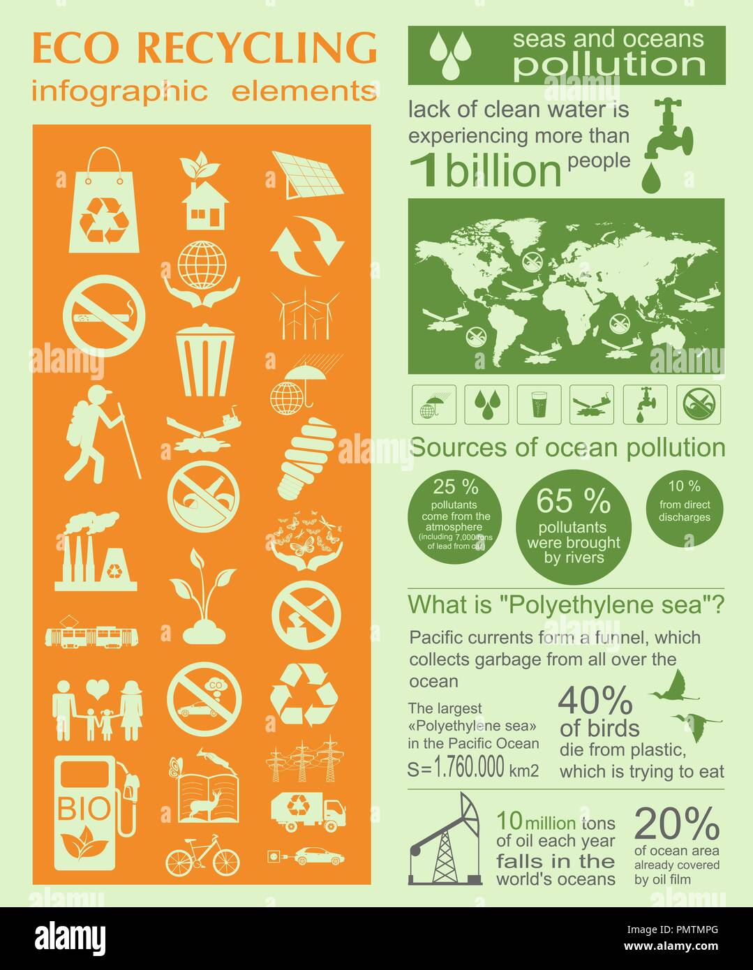 Environment, ecology infographic elements. Environmental risks ...