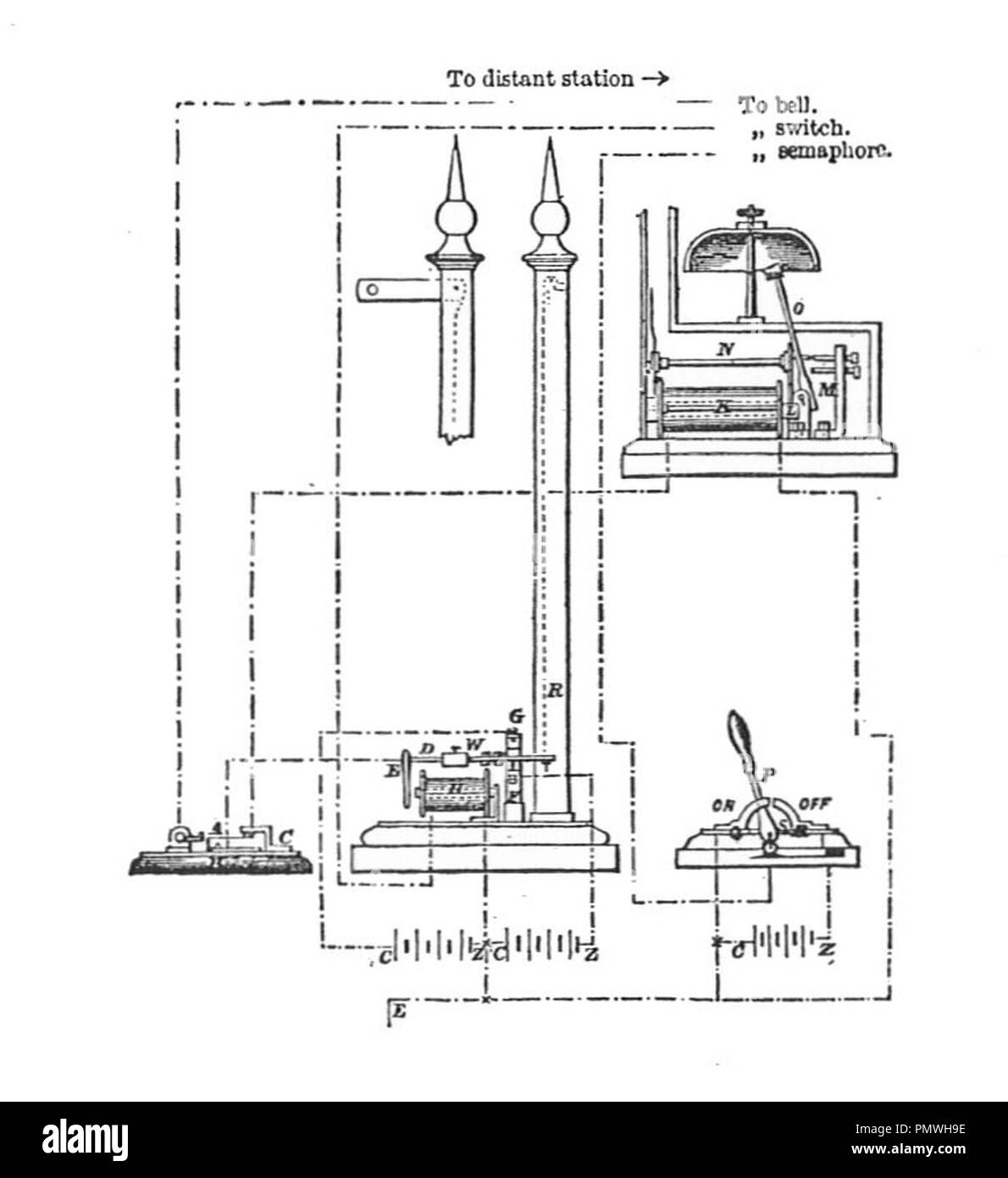 Block instrument circuit (Rankin Kennedy, Electrical Installations, Vol ...