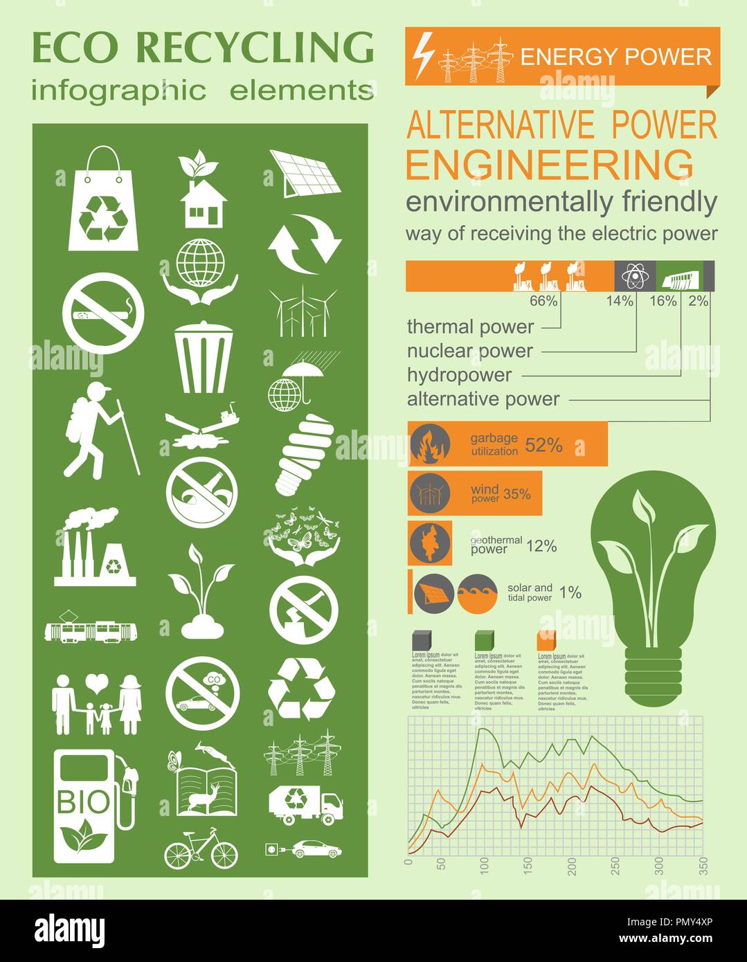 Environment, ecology infographic elements. Environmental risks ...