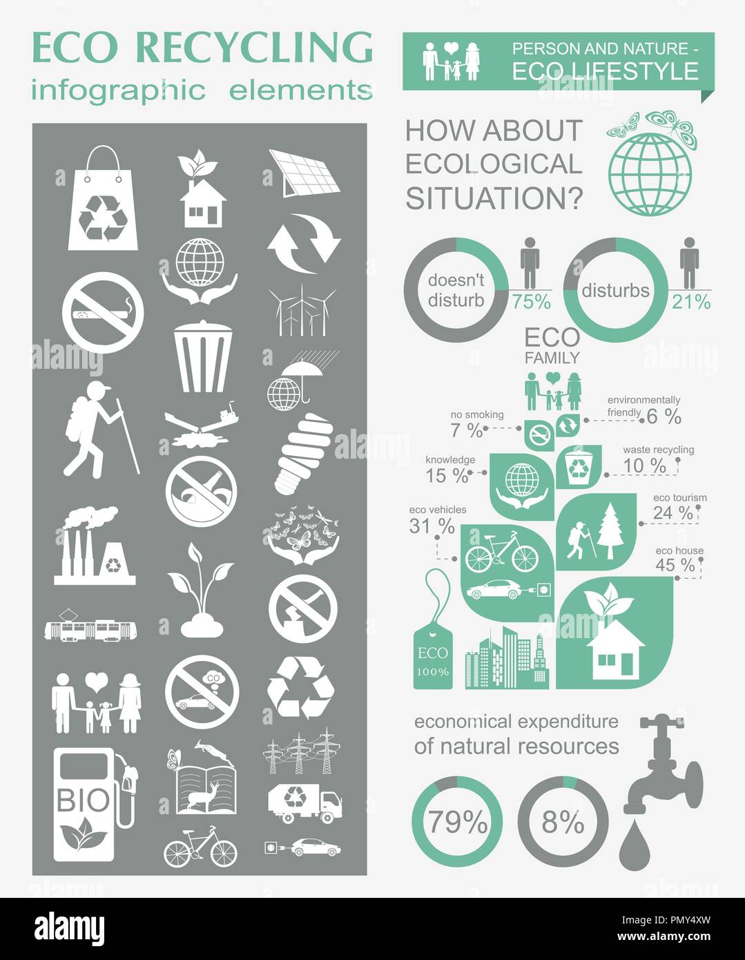Environment, ecology infographic elements. Environmental risks ...