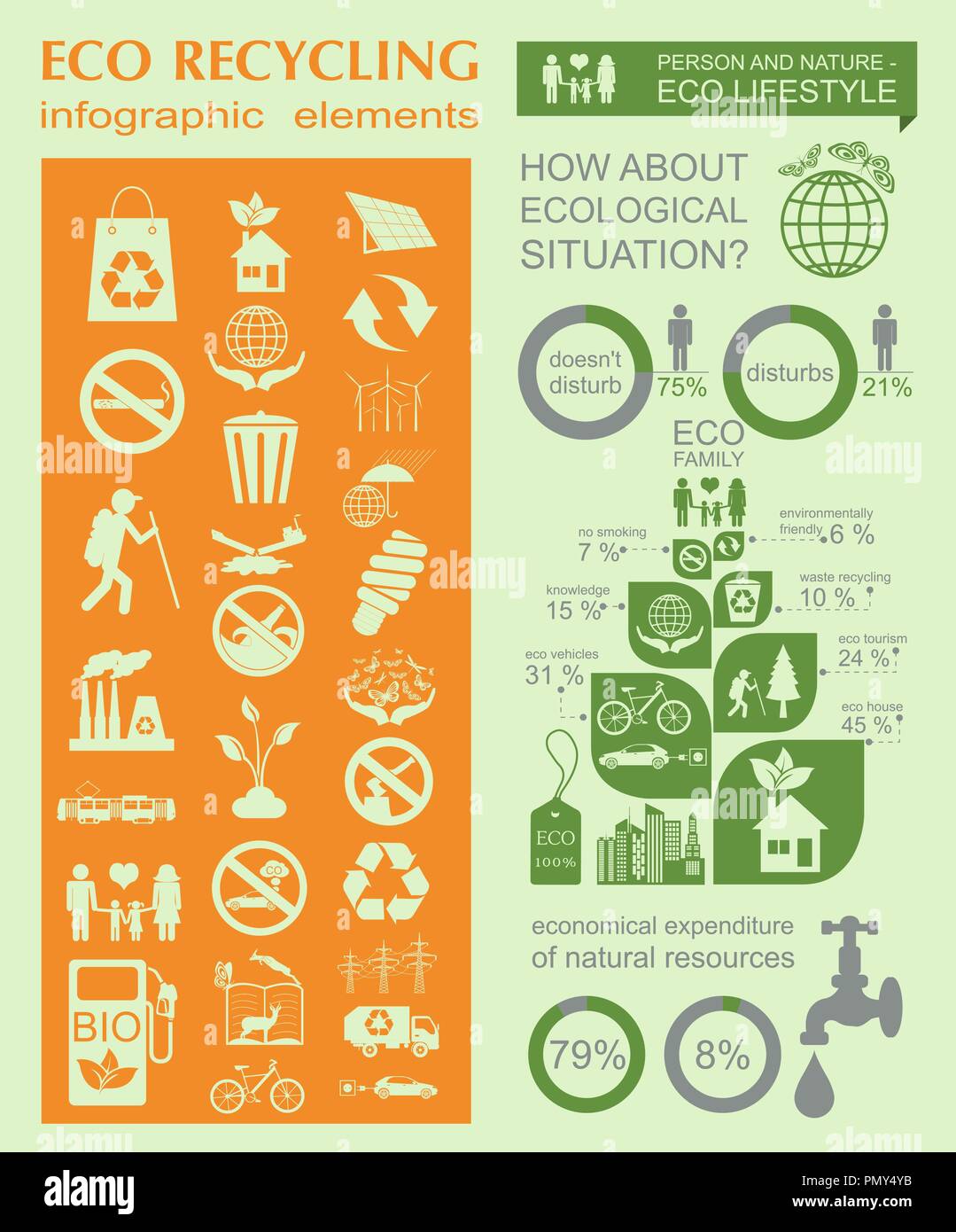 Environment, ecology infographic elements. Environmental risks ...